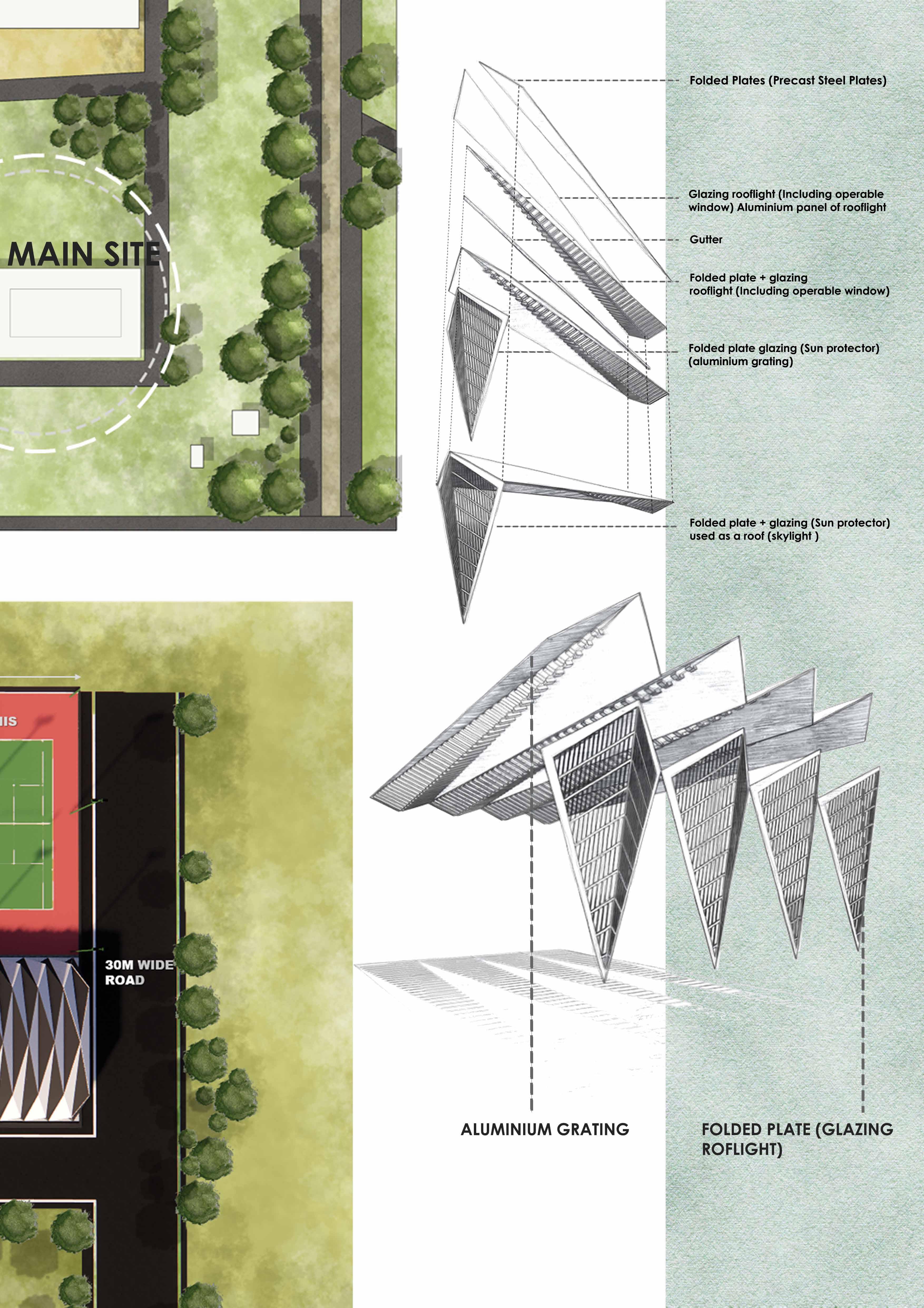 Pre-Training Portfolio | Avinash Kumar Vishwakarma | by Avinash Kumar ...