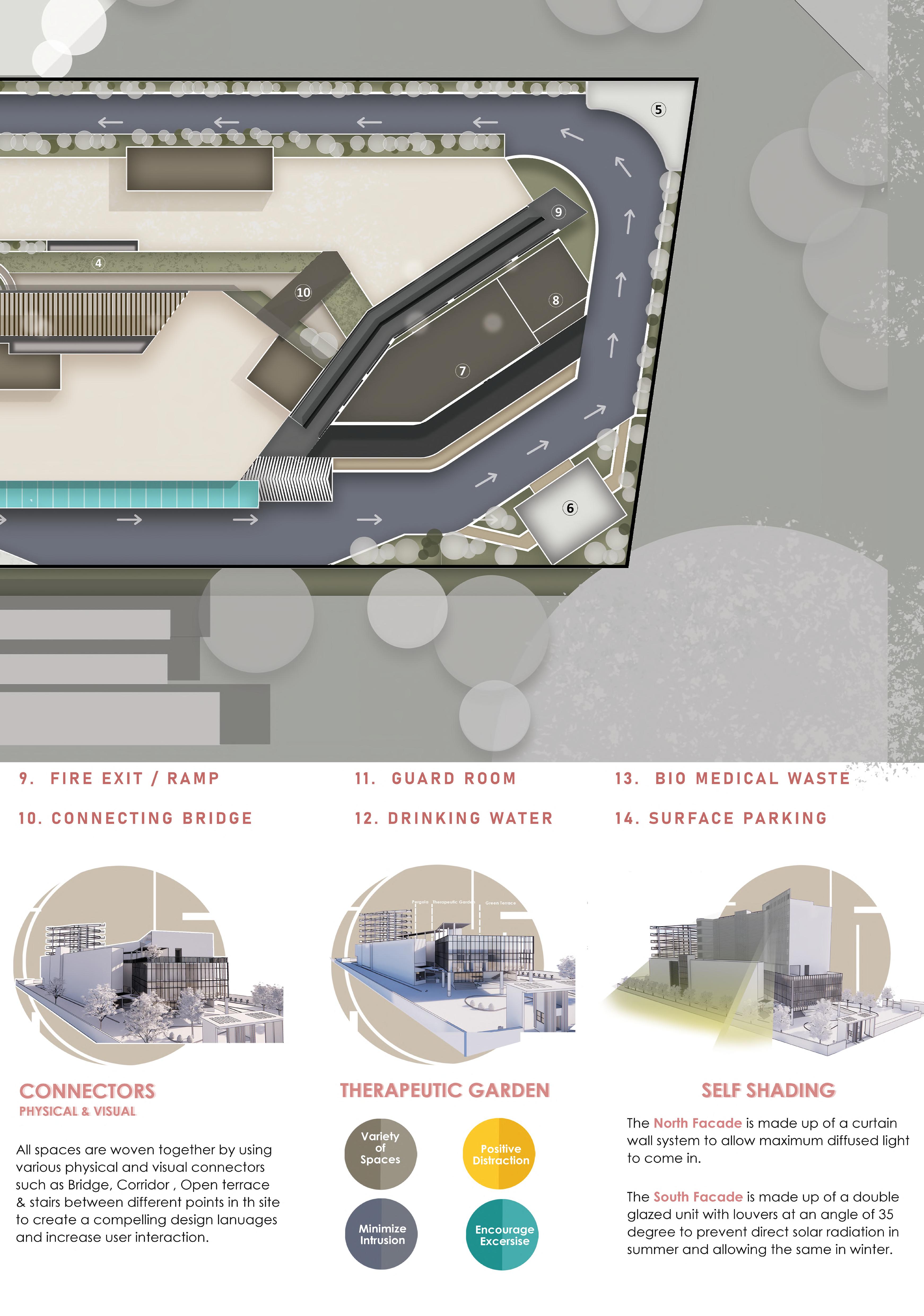 Pre-Training Portfolio | Avinash Kumar Vishwakarma | by Avinash Kumar ...