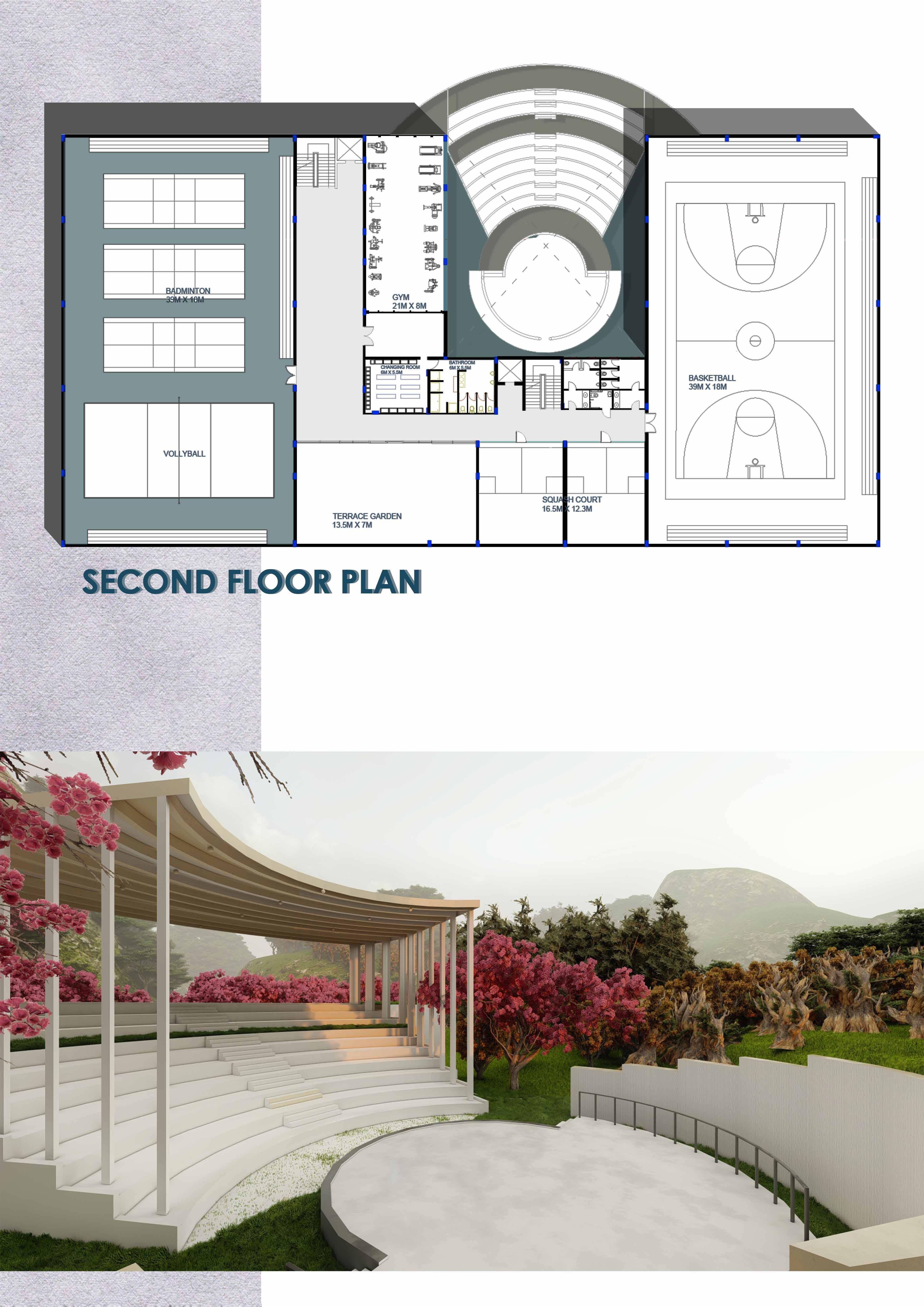 Pre-Training Portfolio | Avinash Kumar Vishwakarma | by Avinash Kumar ...