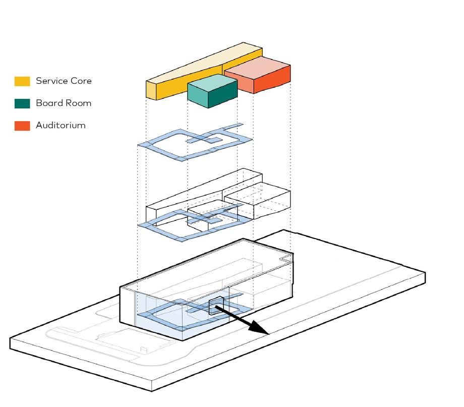 ALL - The Making of The Tom and Ruth Harkin Center by BNIM - Issuu
