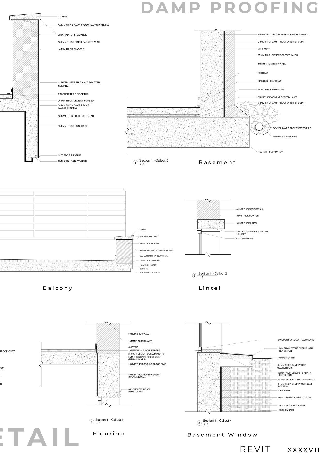 Architecture Undergraduate Portfolio - SAHIL YADAV by SAHIL YADAV - Issuu Architecture Undergraduate Portfolio - SAHIL YADAV by SAHIL YADAV - Issuu