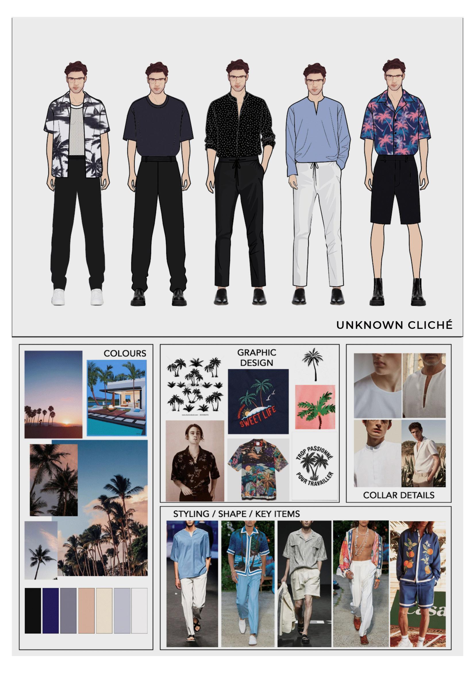 Maddy Thao Nguyen Portfolio by Thảo Nguyễn - Issuu