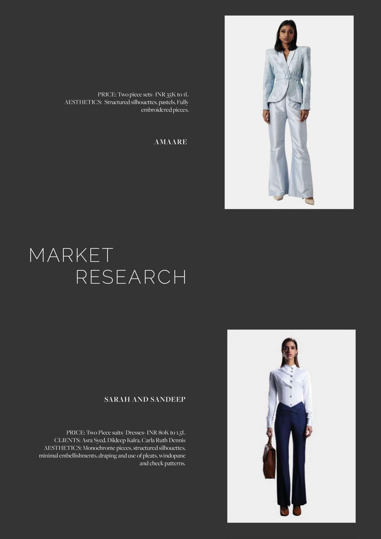 portfolio by Inderdeep Kaur - Issuu