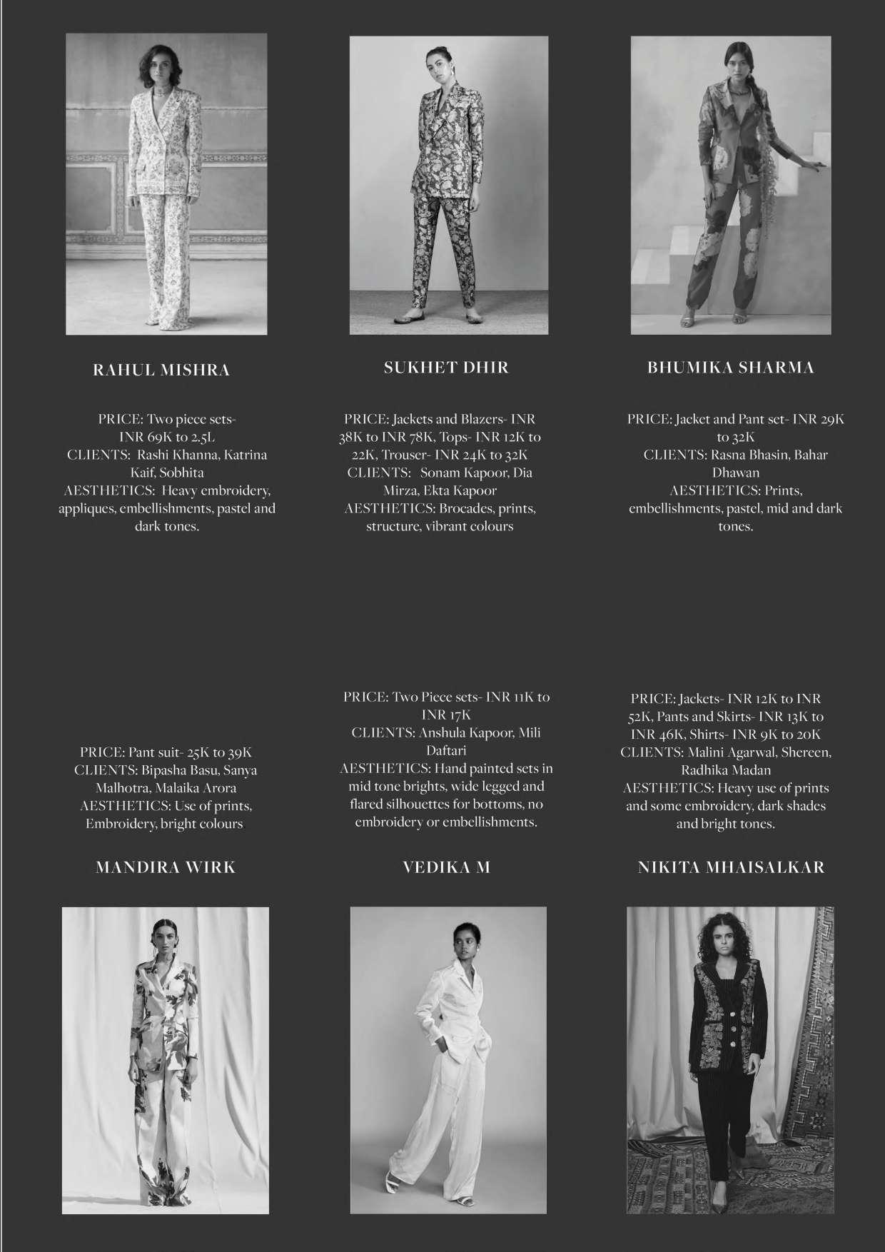 portfolio by Inderdeep Kaur - Issuu