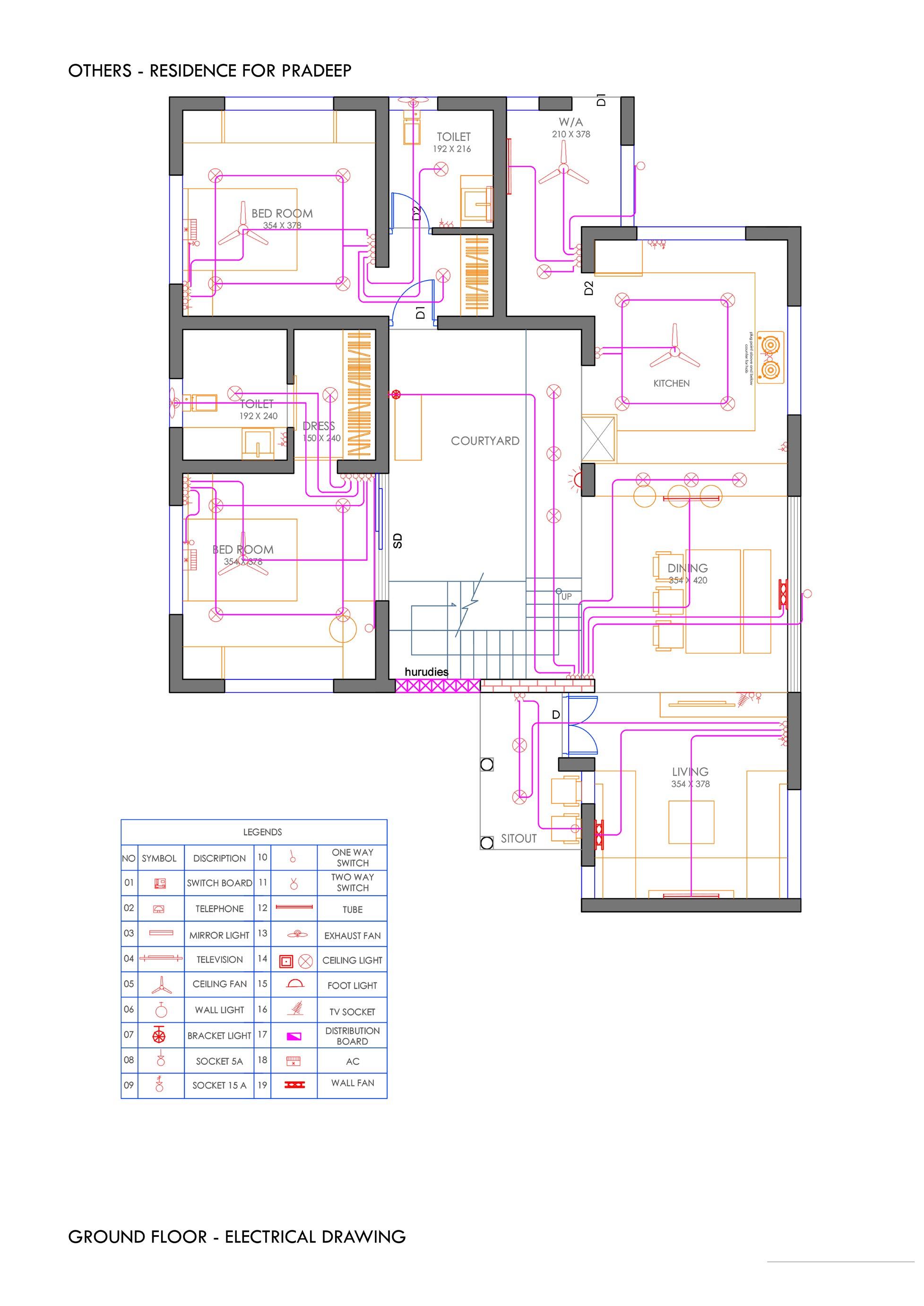 sainab portfolio by SAINAB S - Issuu