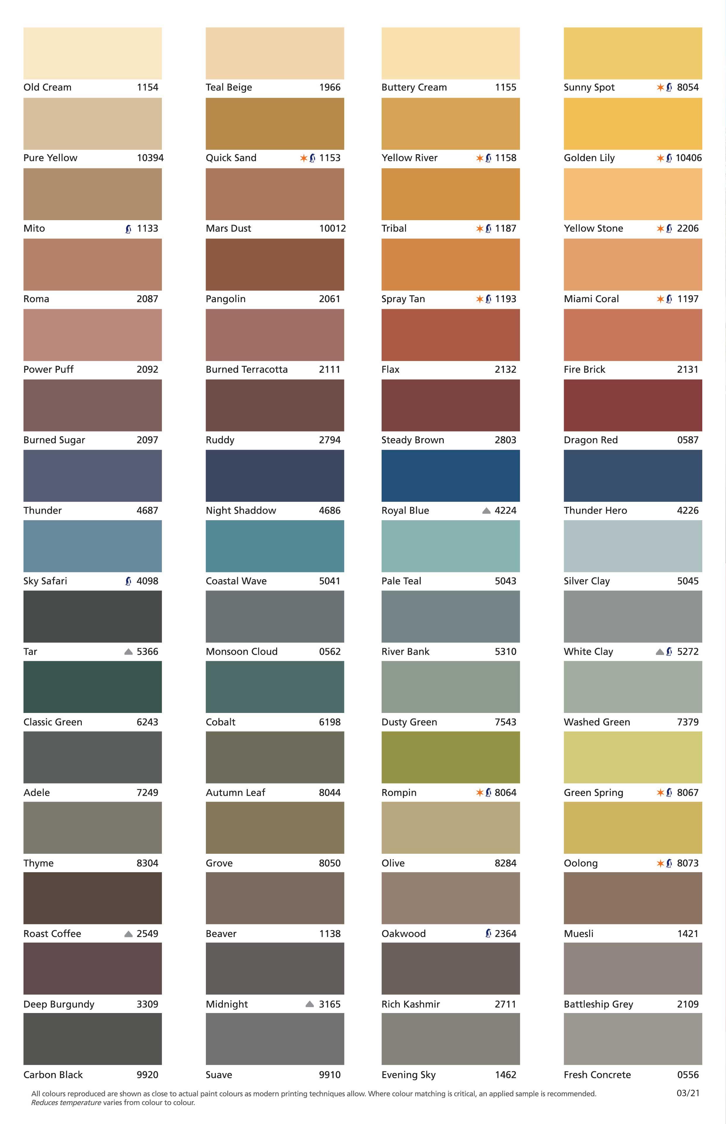 Jotashield Ultra Clean MY 2021 By Jotun Paints Asia Issuu Jotashield Ultra Clean MY 2021 By Jotun Paints Asia Issuu