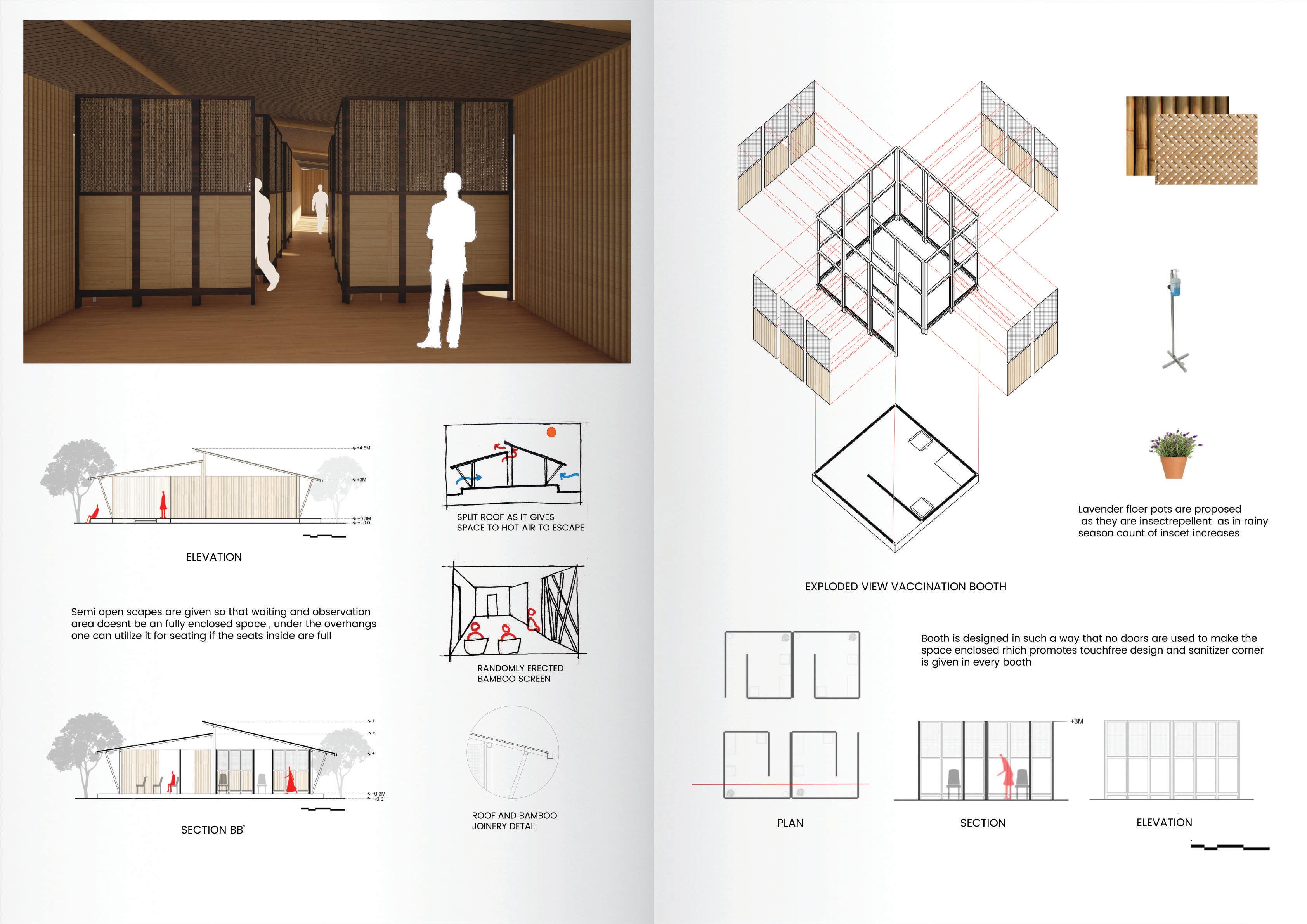 Undergraduate Architecture Portfolio 2022 by SAGAR DHOLE - Issuu