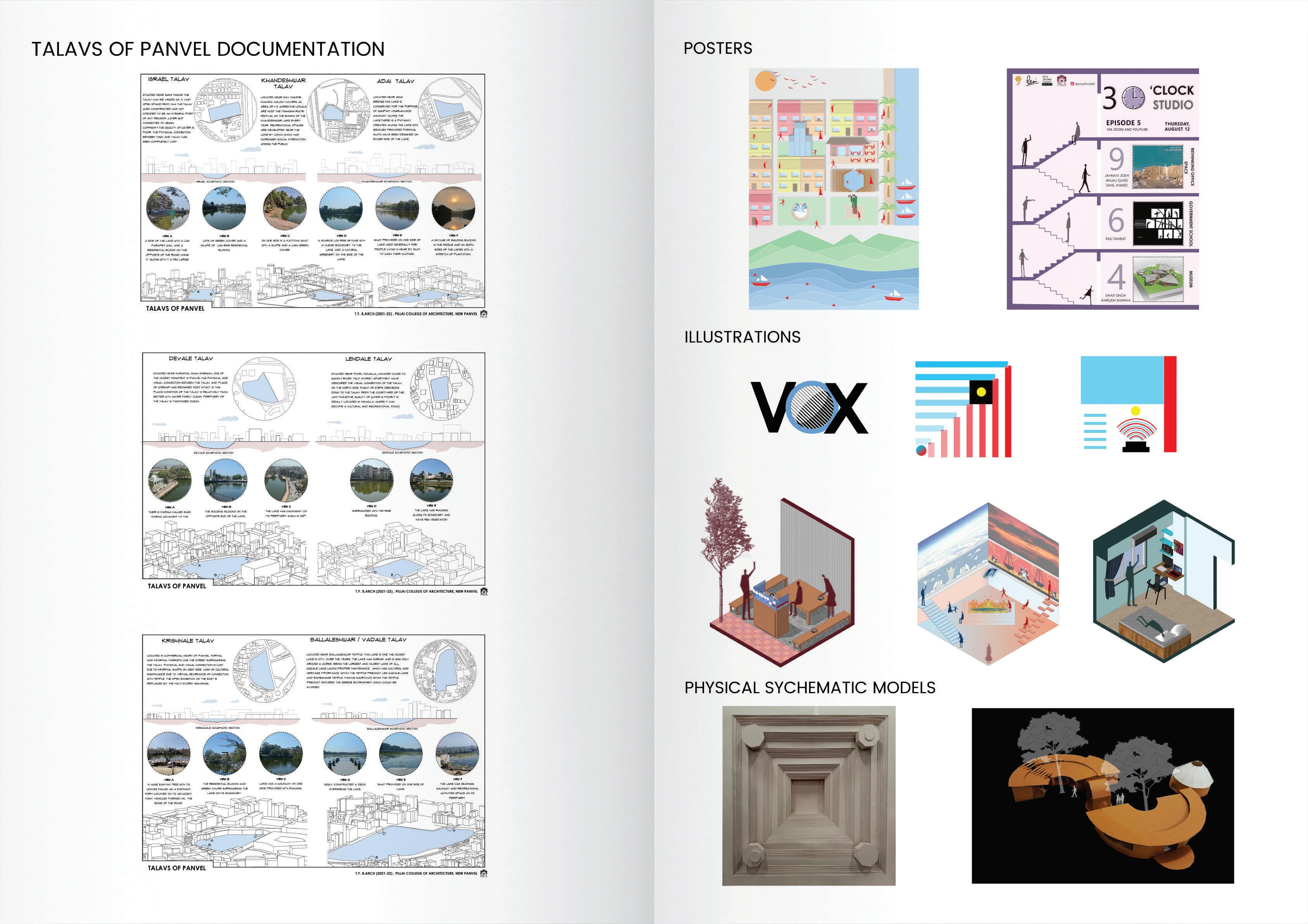 Undergraduate Architecture Portfolio 2022 by SAGAR DHOLE - Issuu
