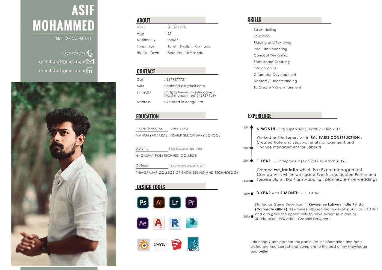 Asif Mohammed Portfolio by ASIF MOHAMMED - Issuu