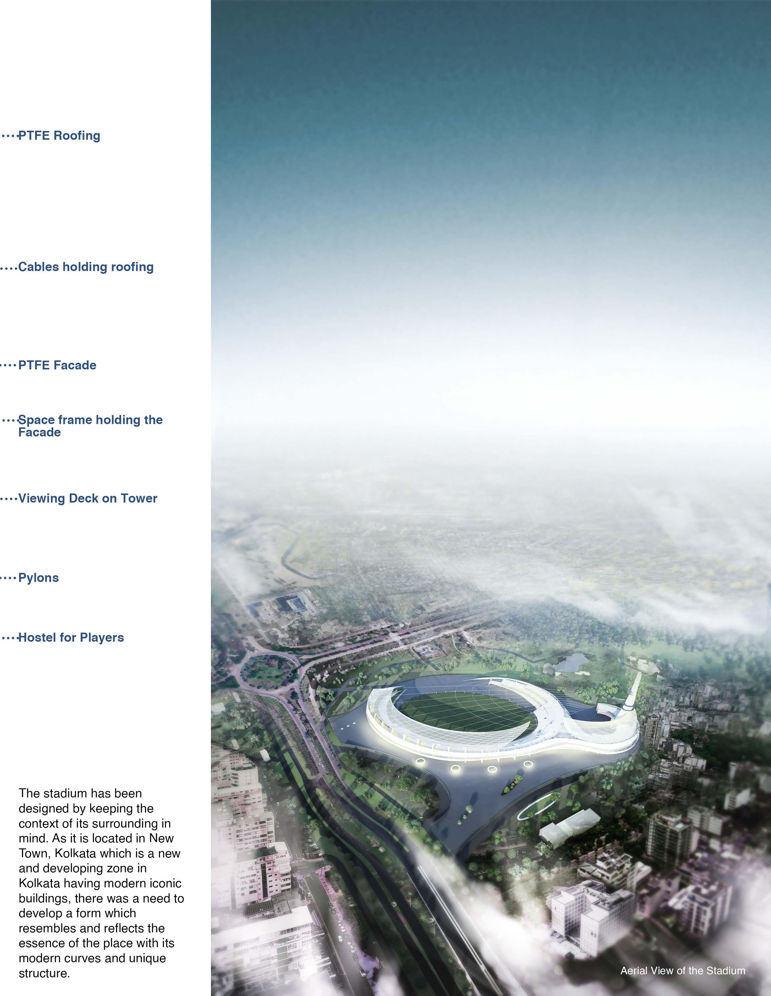 Harsha Verma | Architecture Portfolio | 2019-22 | SPA Bhopal by Harsha ...