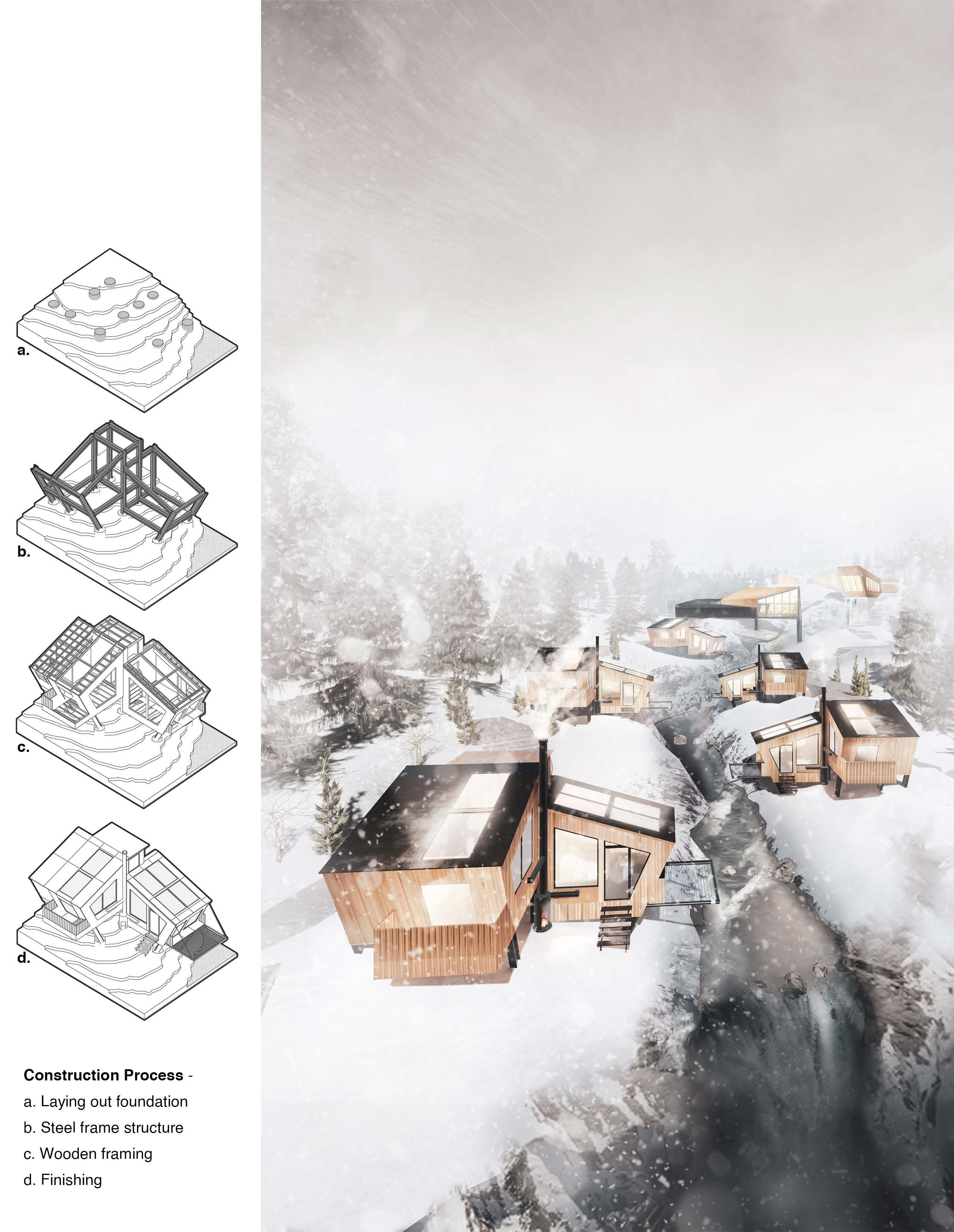 Harsha Verma | Architecture Portfolio | 2019-22 | SPA Bhopal by Harsha ...