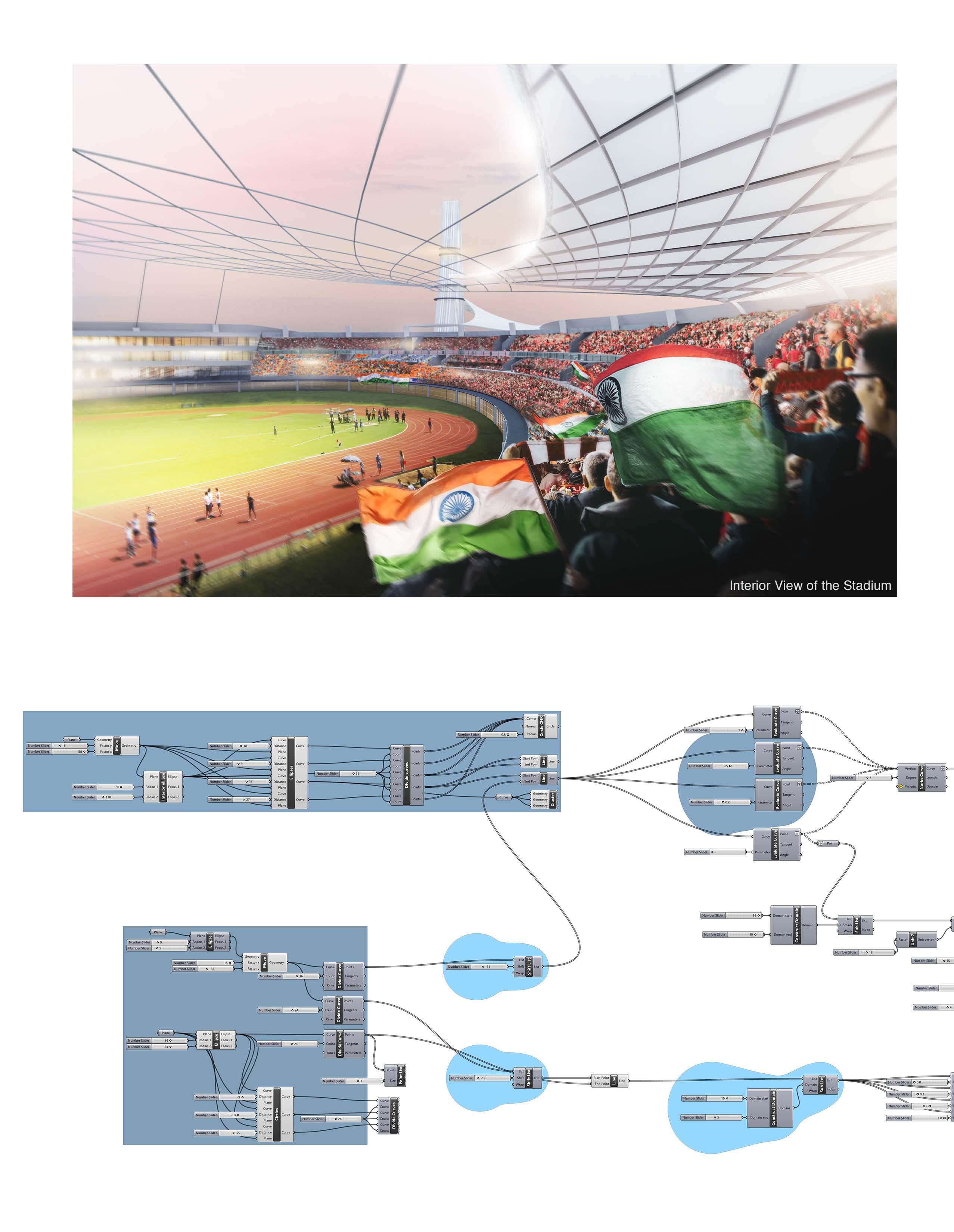 Harsha Verma | Architecture Portfolio | 2019-22 | SPA Bhopal by Harsha ...