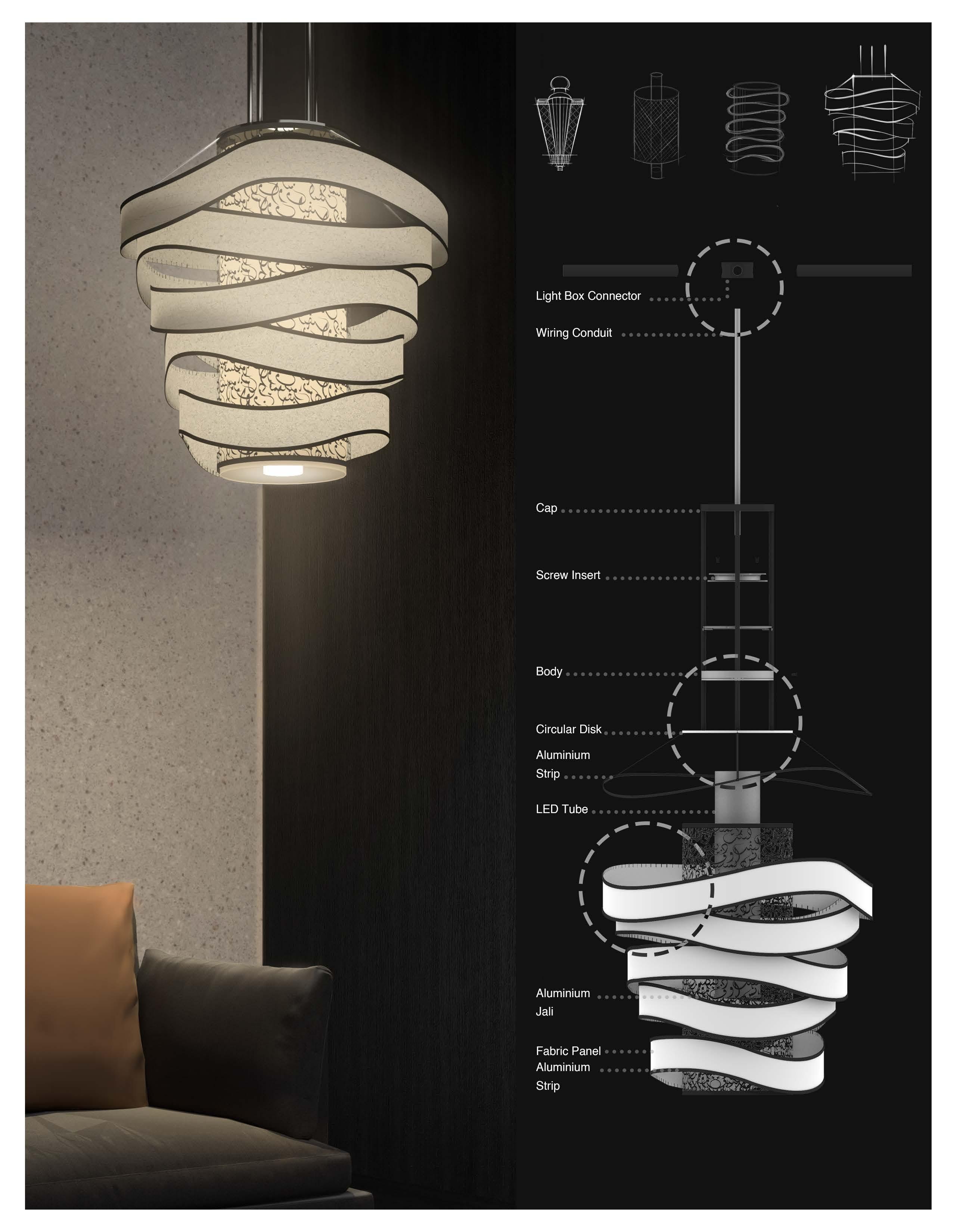 Harsha Verma | Architecture Portfolio | 2019-22 | SPA Bhopal by Harsha ...