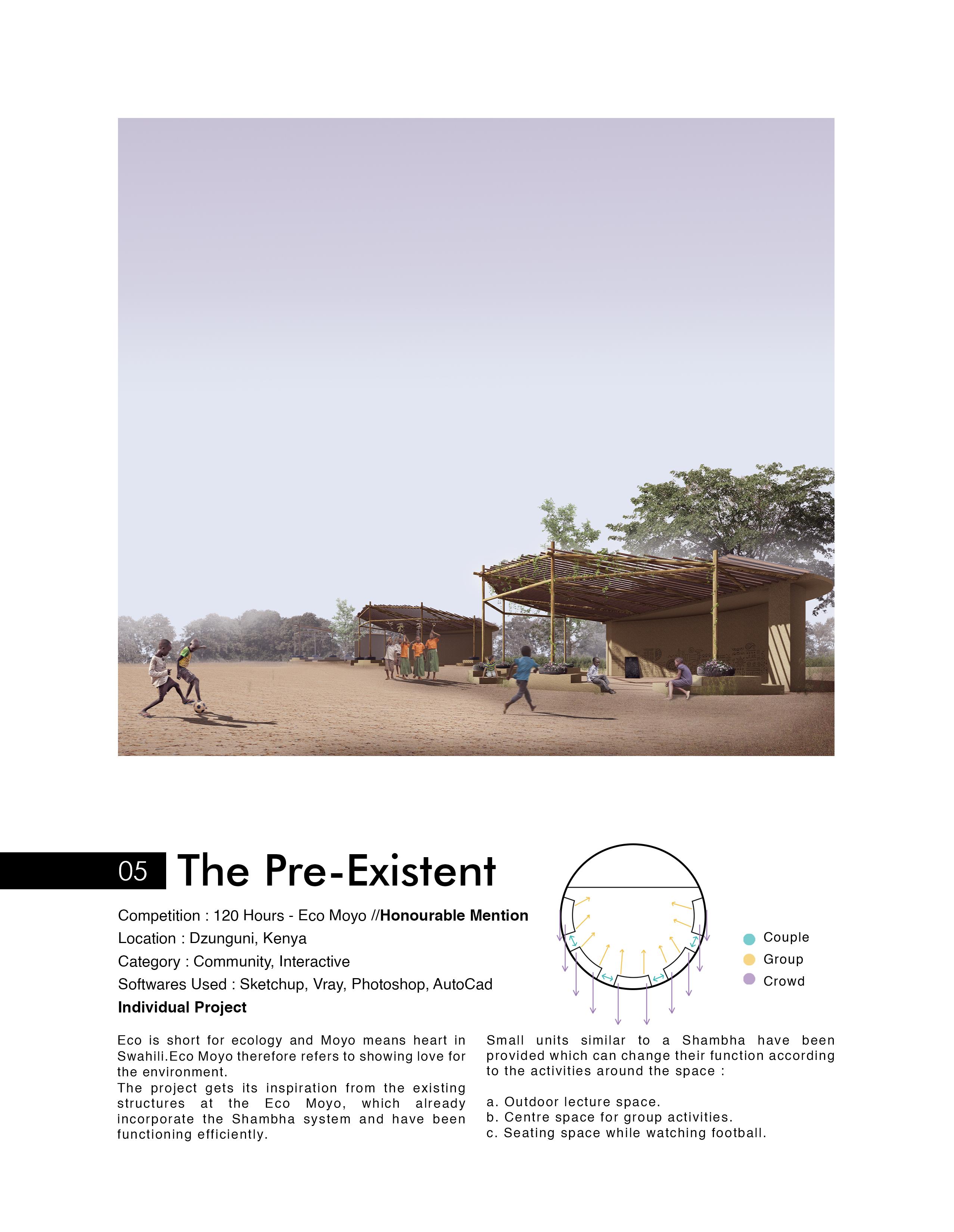 Harsha Verma | Architecture Portfolio | 2019-22 | SPA Bhopal by Harsha ...