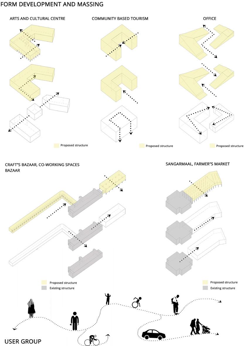 Abrar Rashid-Architecture Portfolio by Abrar Rashid - Issuu