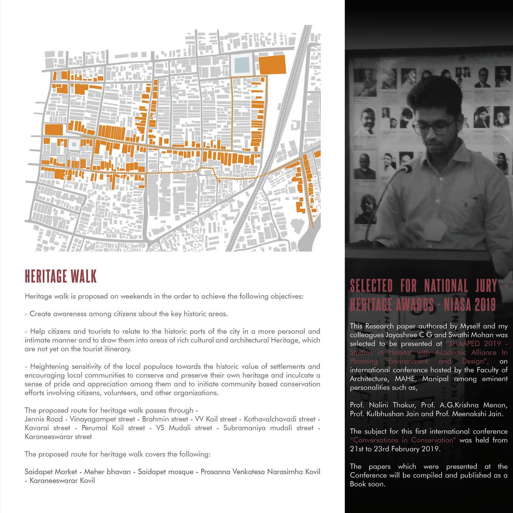 Professional + Academic Architecture Portfolio| Vijay Krishna S B| 2022 ...