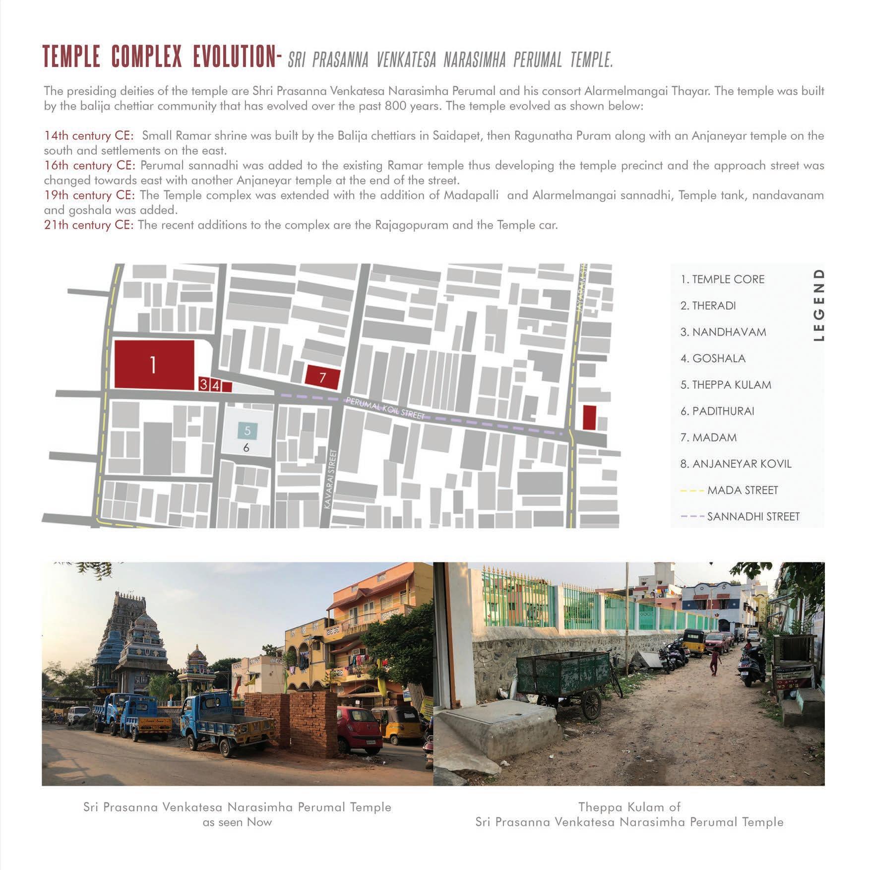 Professional + Academic Architecture Portfolio| Vijay Krishna S B| 2022 ...