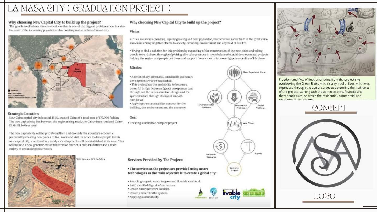 Mariam Muhamed Fouad by adham ayman - Issuu