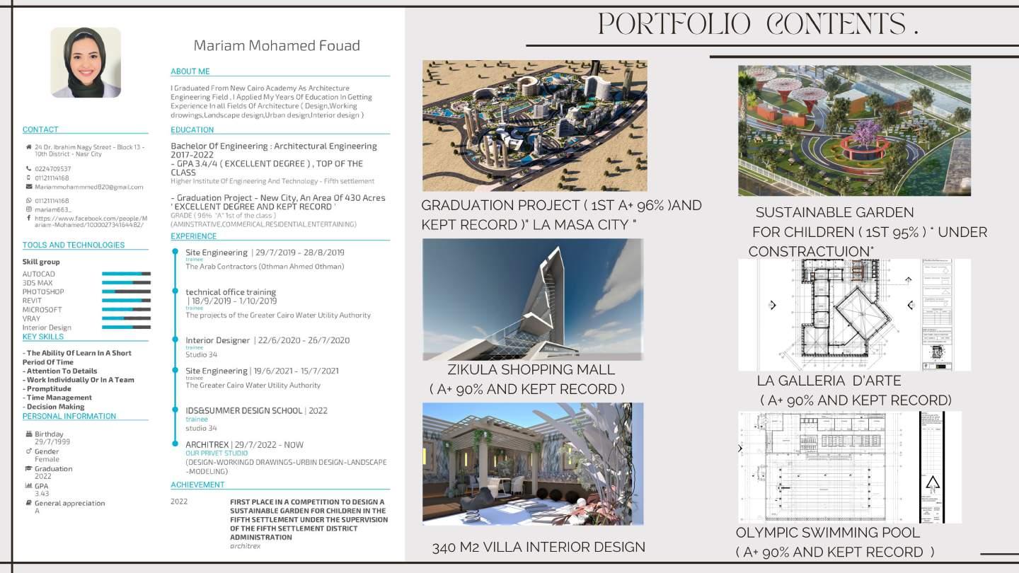 Mariam Muhamed Fouad by adham ayman - Issuu