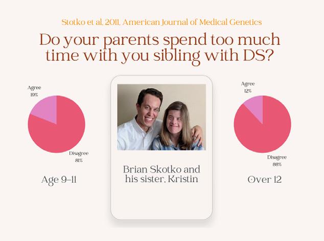 Chat 21 Spring 2022 by editor-nzdsa.org - Issuu