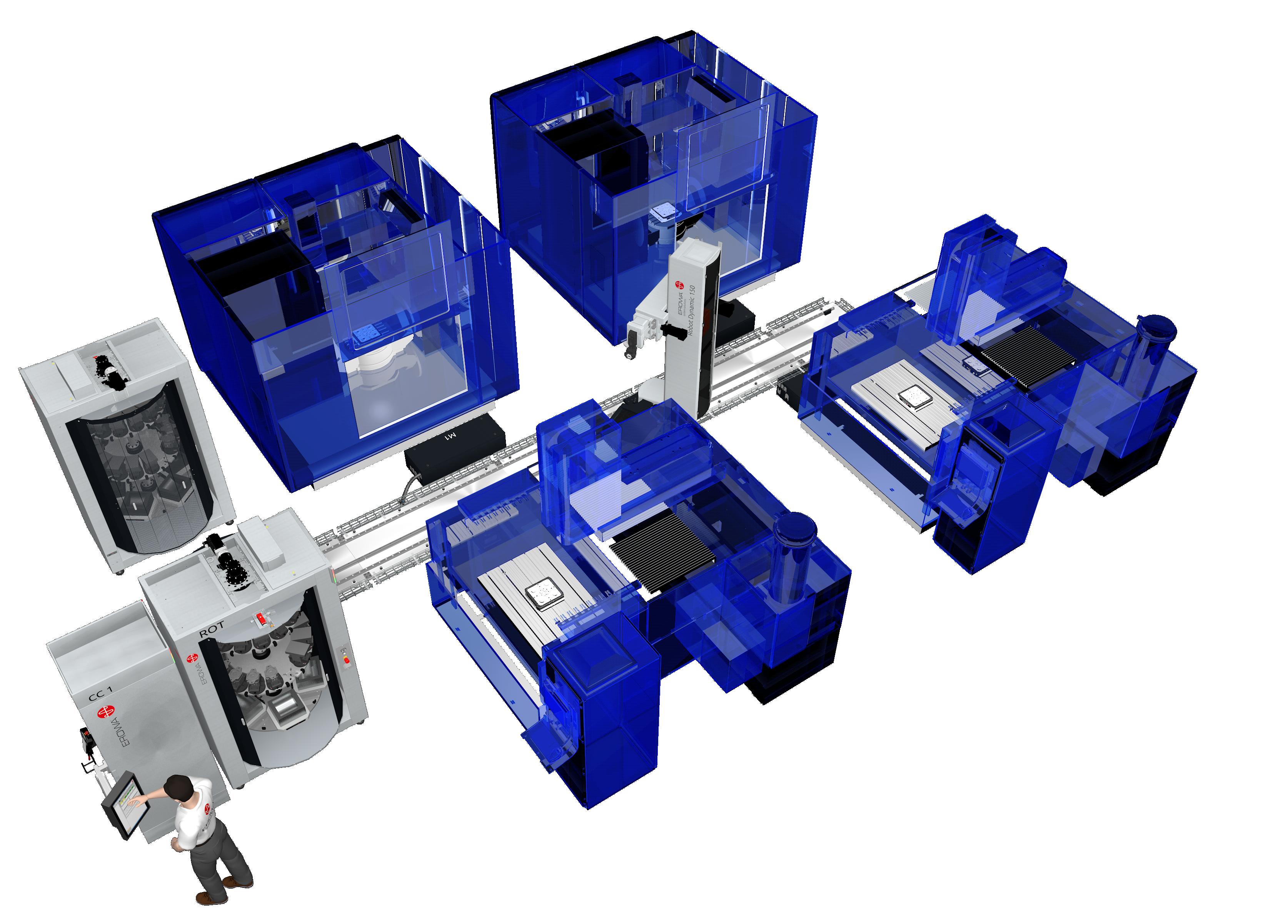 La gamme Robot Dynamic Family by EROWA - Issuu