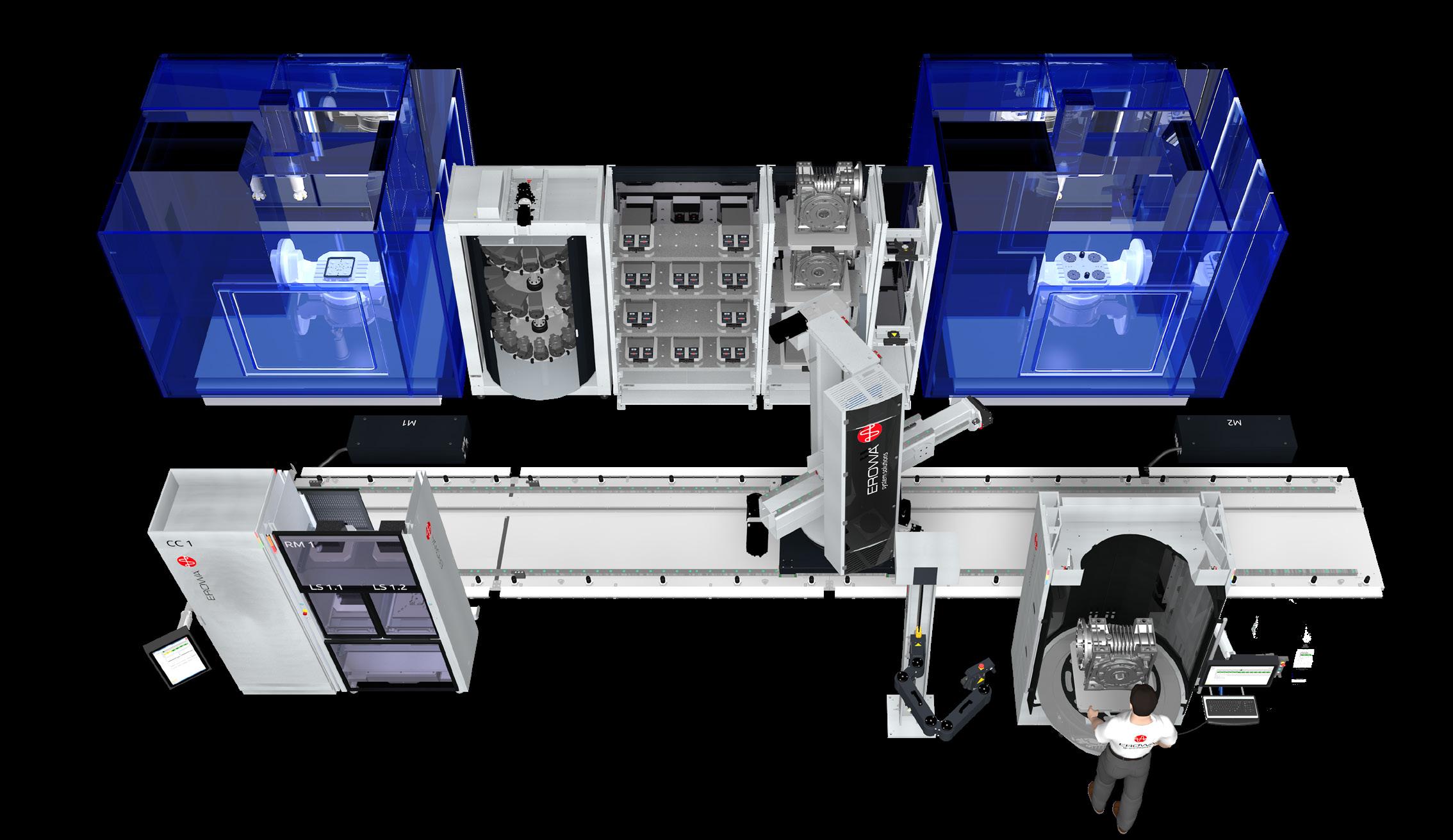 La gamme Robot Dynamic Family by EROWA - Issuu