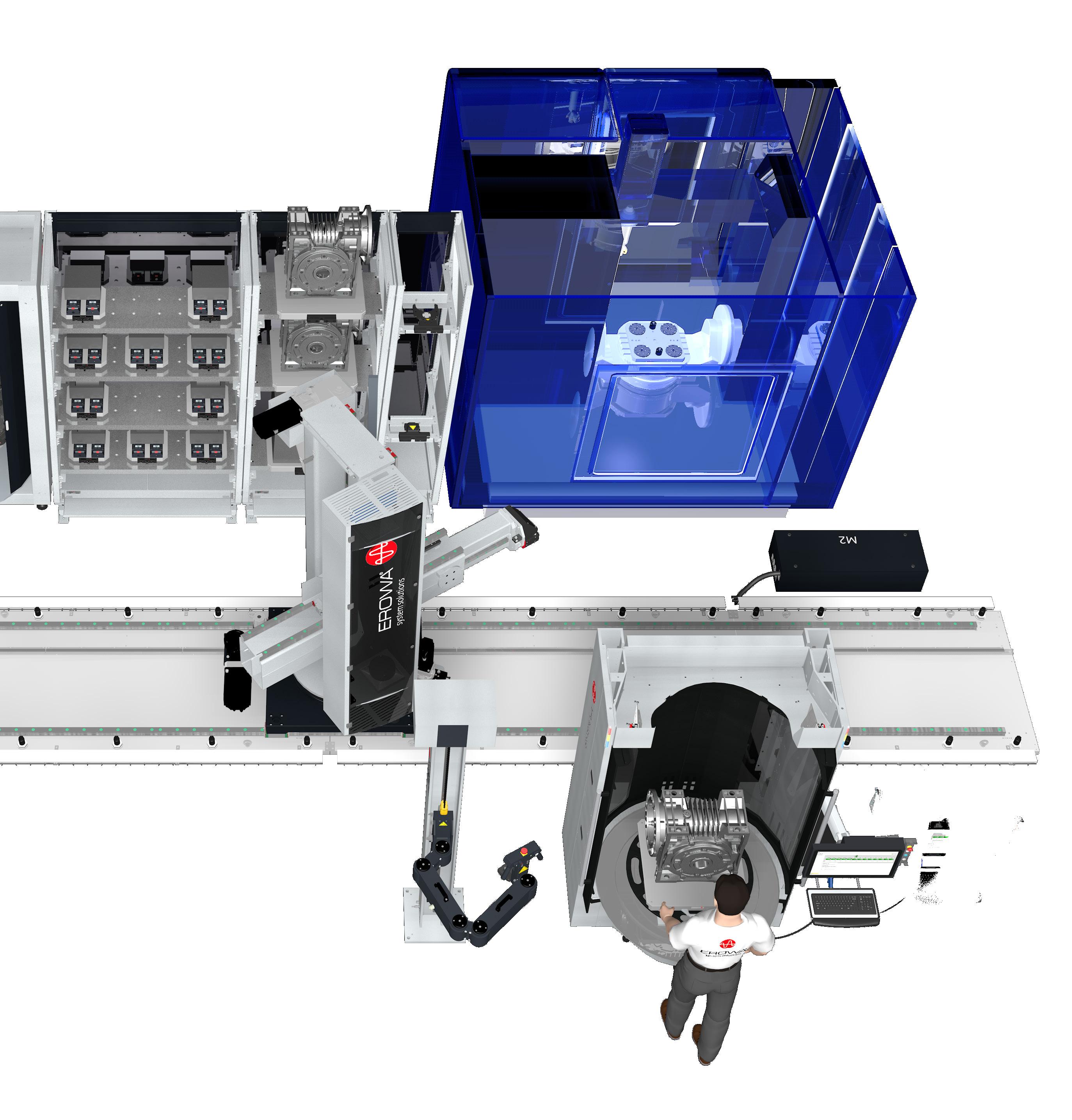 La gamme Robot Dynamic Family by EROWA - Issuu