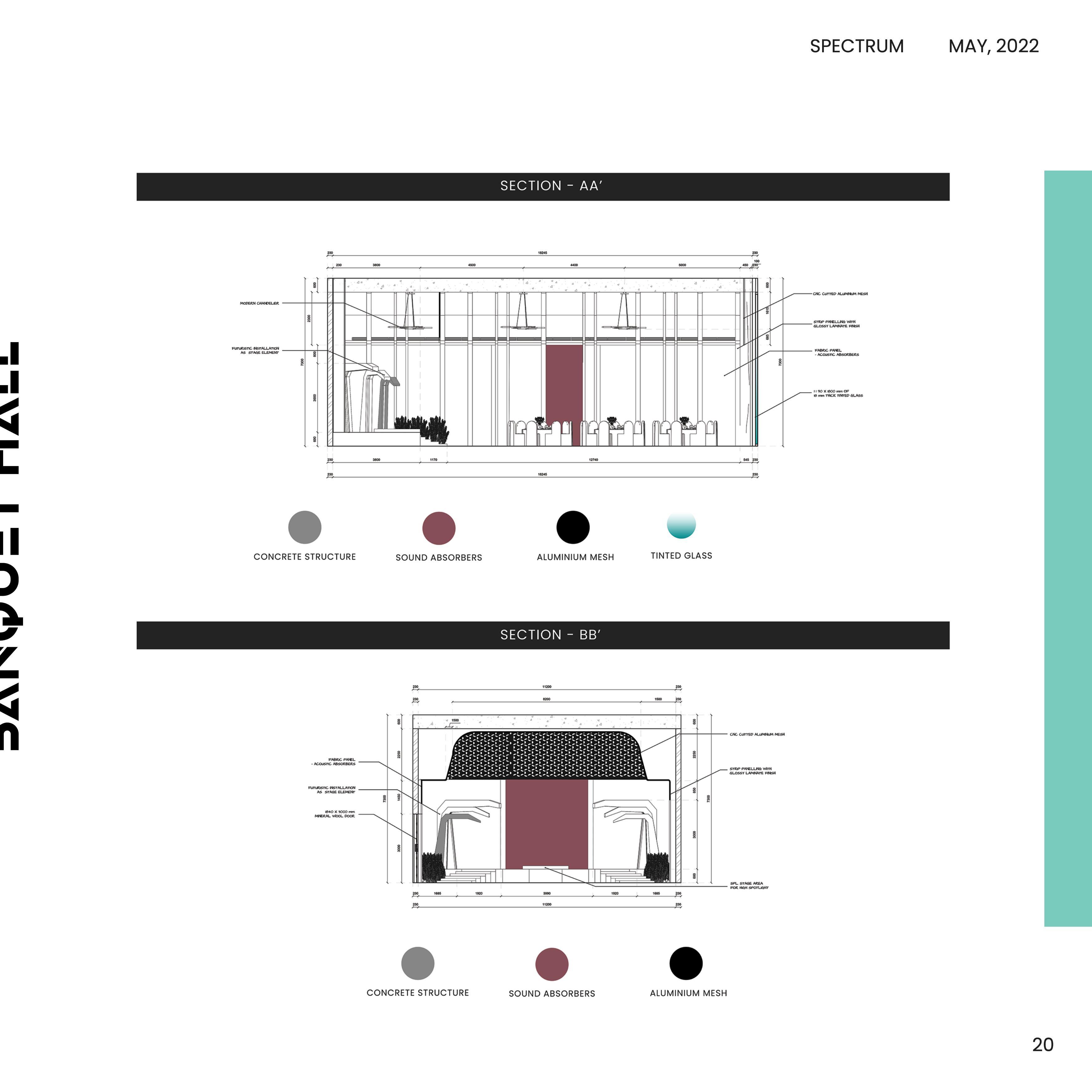 KARTHIK RAJ | INTERIOR DESIGN PORTFOLIO by Karthik Raj - Issuu