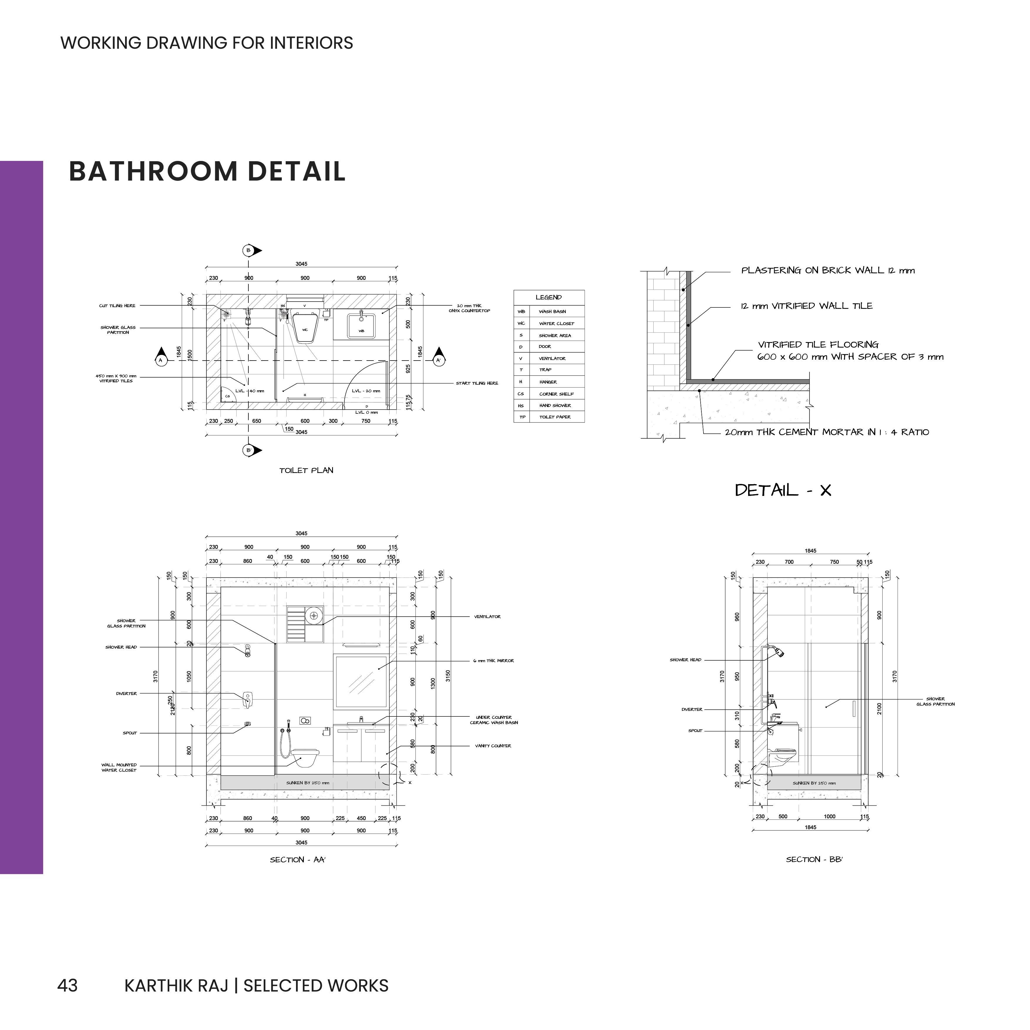 KARTHIK RAJ | INTERIOR DESIGN PORTFOLIO by Karthik Raj - Issuu