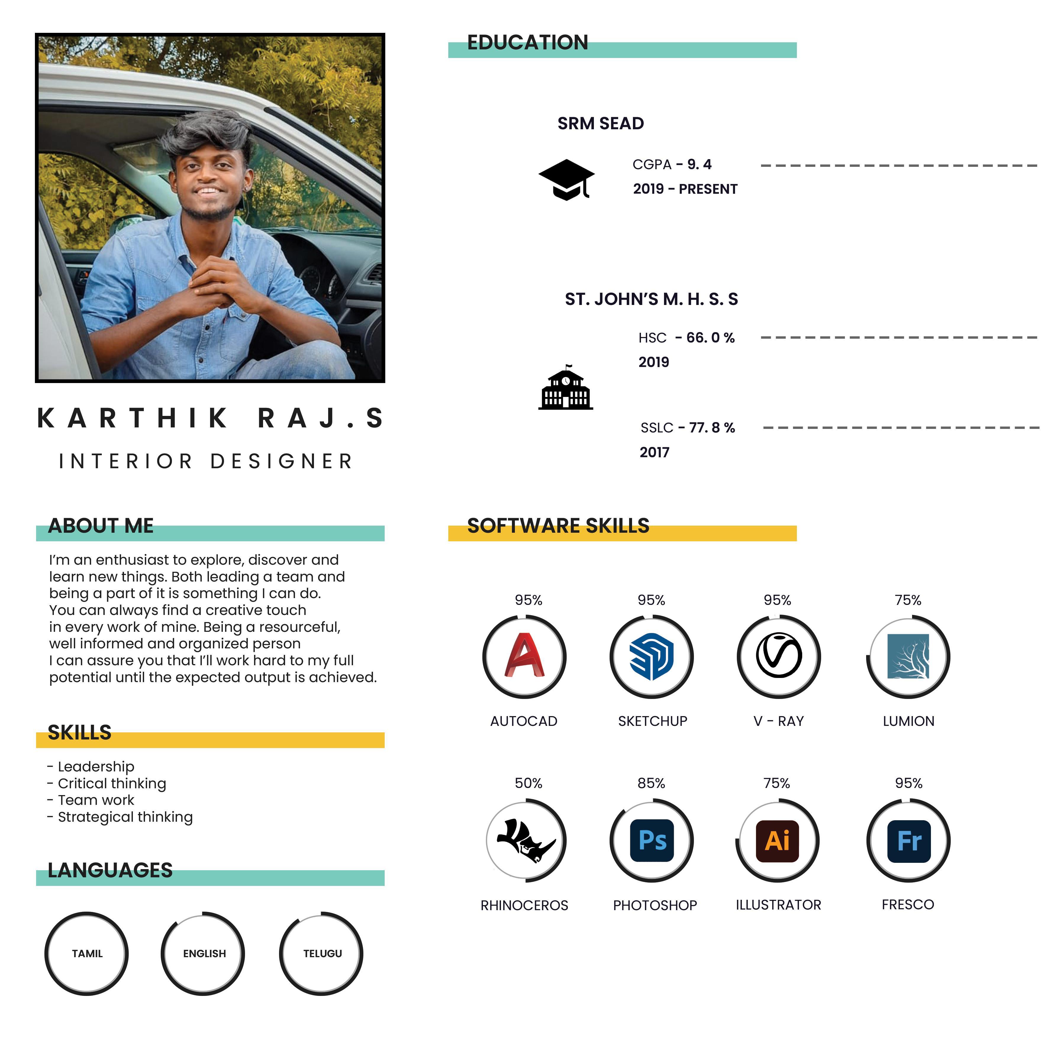 KARTHIK RAJ | INTERIOR DESIGN PORTFOLIO by Karthik Raj - Issuu