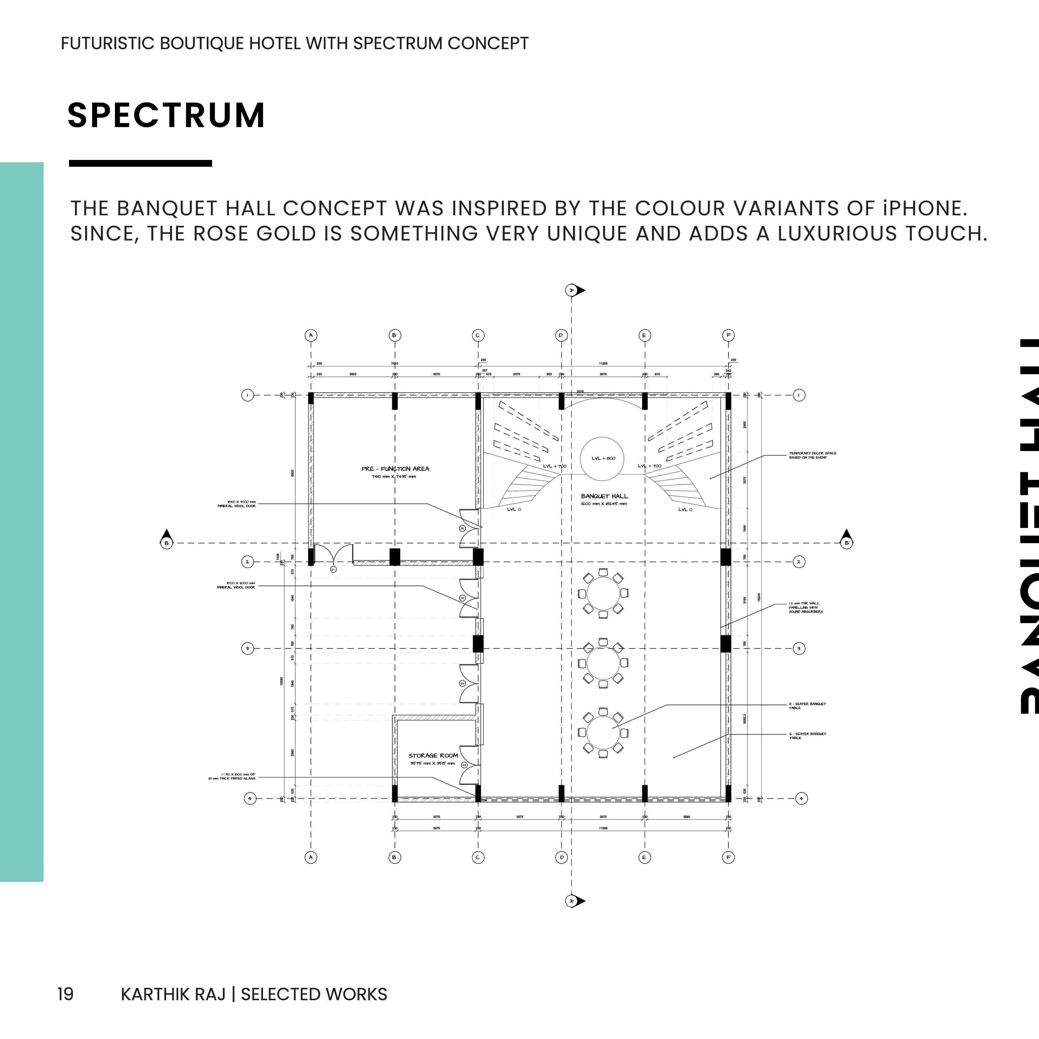 KARTHIK RAJ | INTERIOR DESIGN PORTFOLIO by Karthik Raj - Issuu