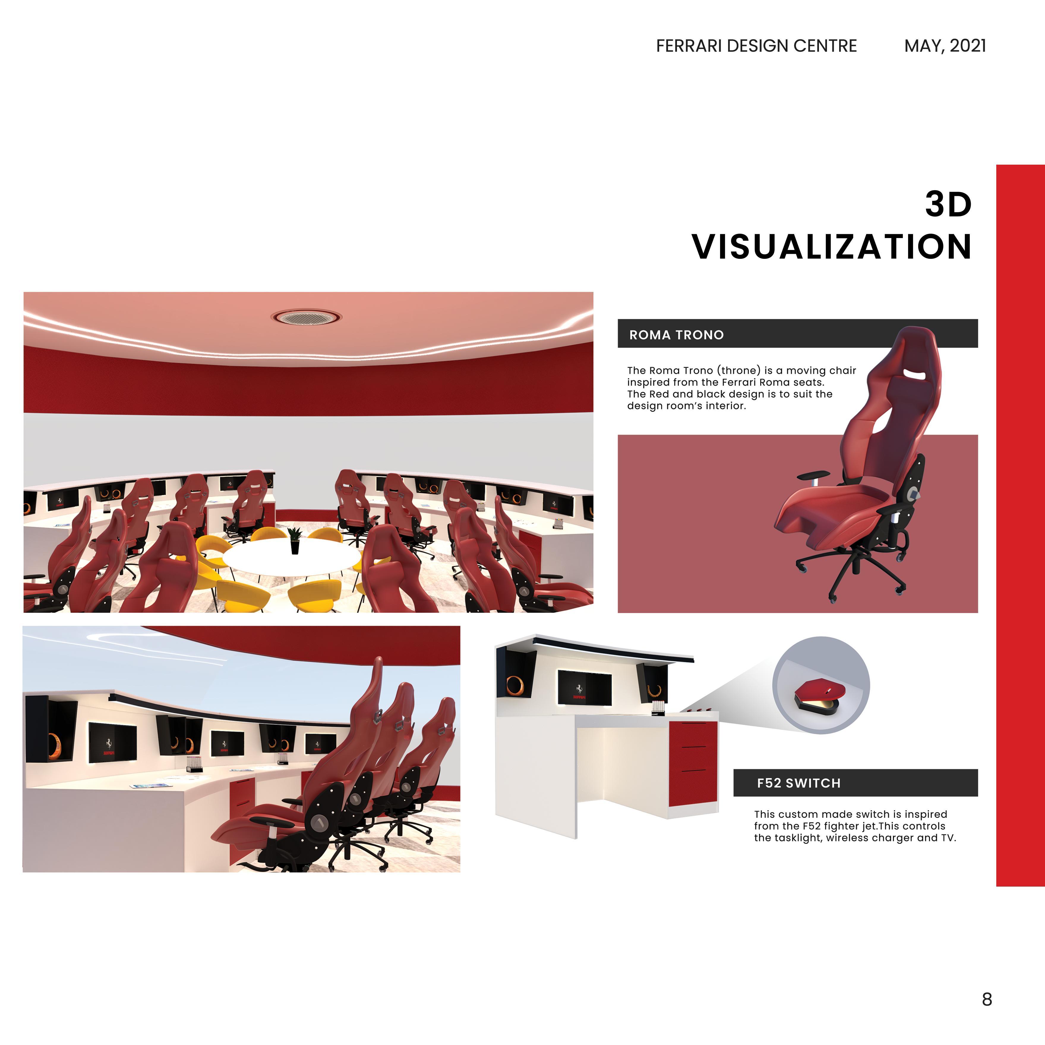 KARTHIK RAJ | INTERIOR DESIGN PORTFOLIO by Karthik Raj - Issuu