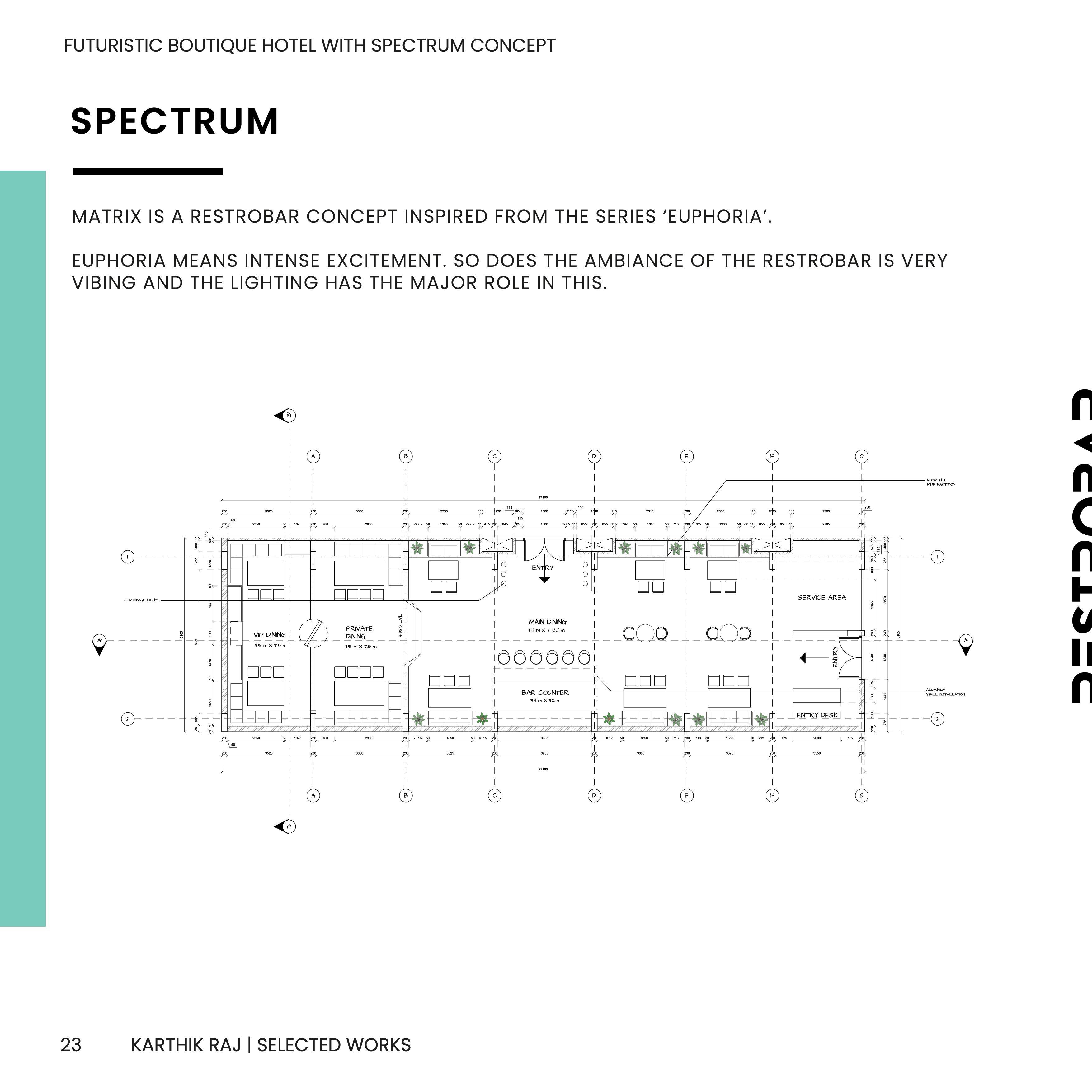 KARTHIK RAJ | INTERIOR DESIGN PORTFOLIO by Karthik Raj - Issuu