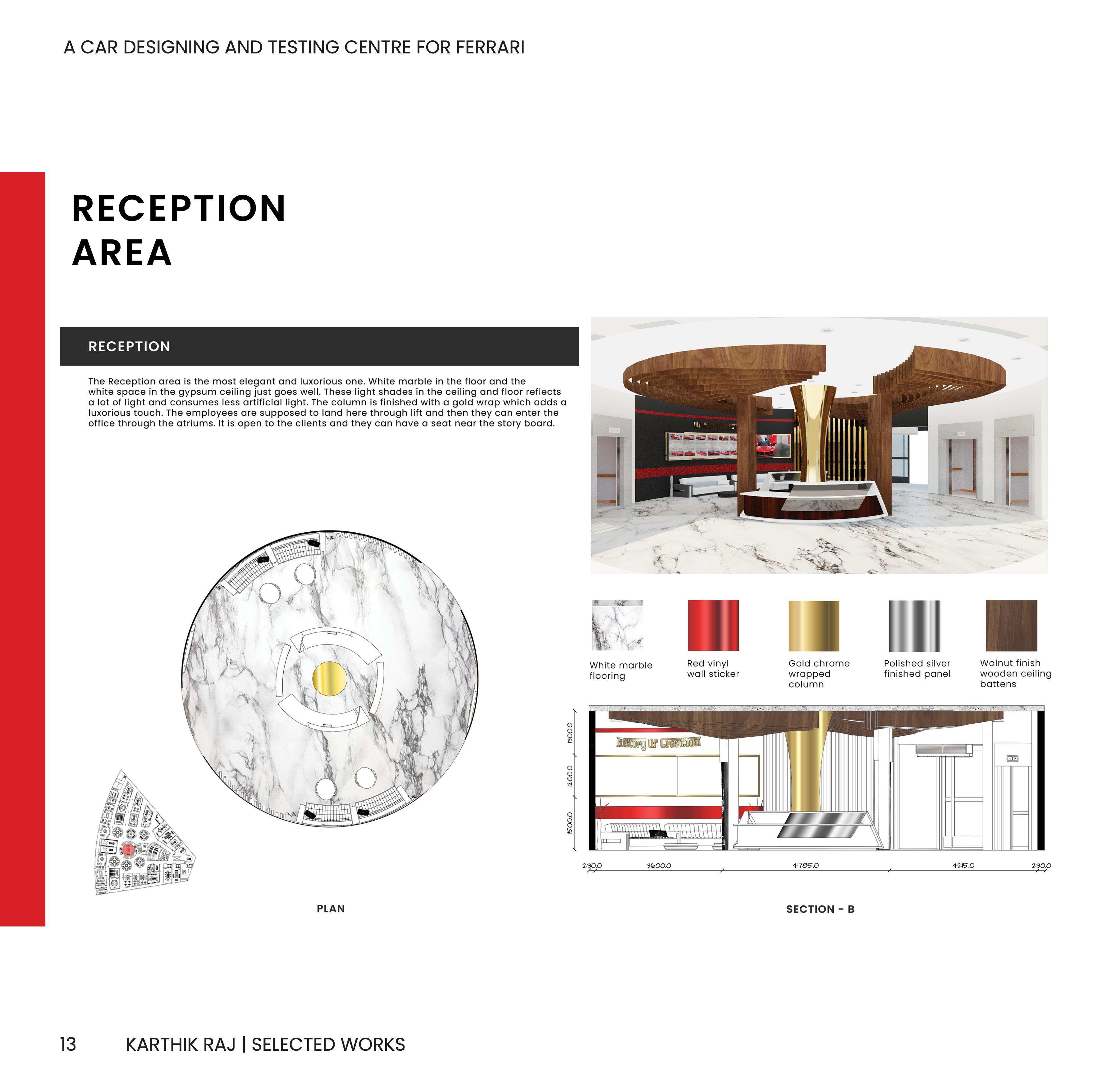 KARTHIK RAJ | INTERIOR DESIGN PORTFOLIO by Karthik Raj - Issuu