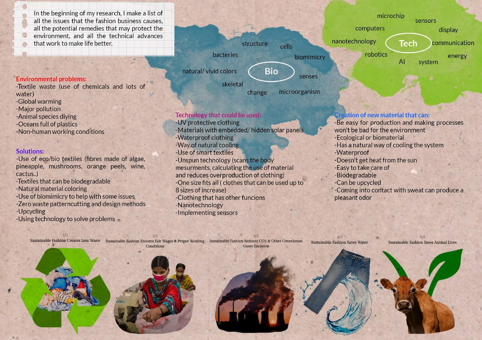 Fashion portfolio 2022 by djordjevic.marija - Issuu