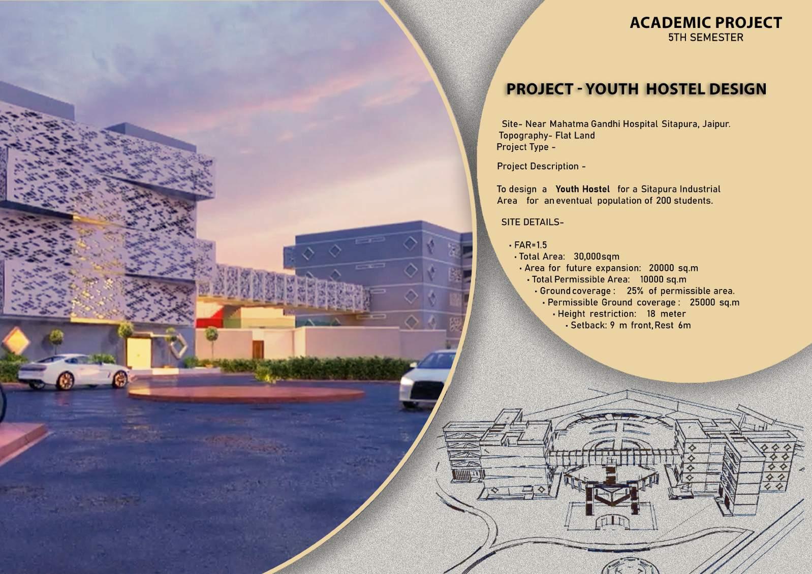 Saurya Prasad- UG Architecture Portfolio by Saurya Prasad - Issuu