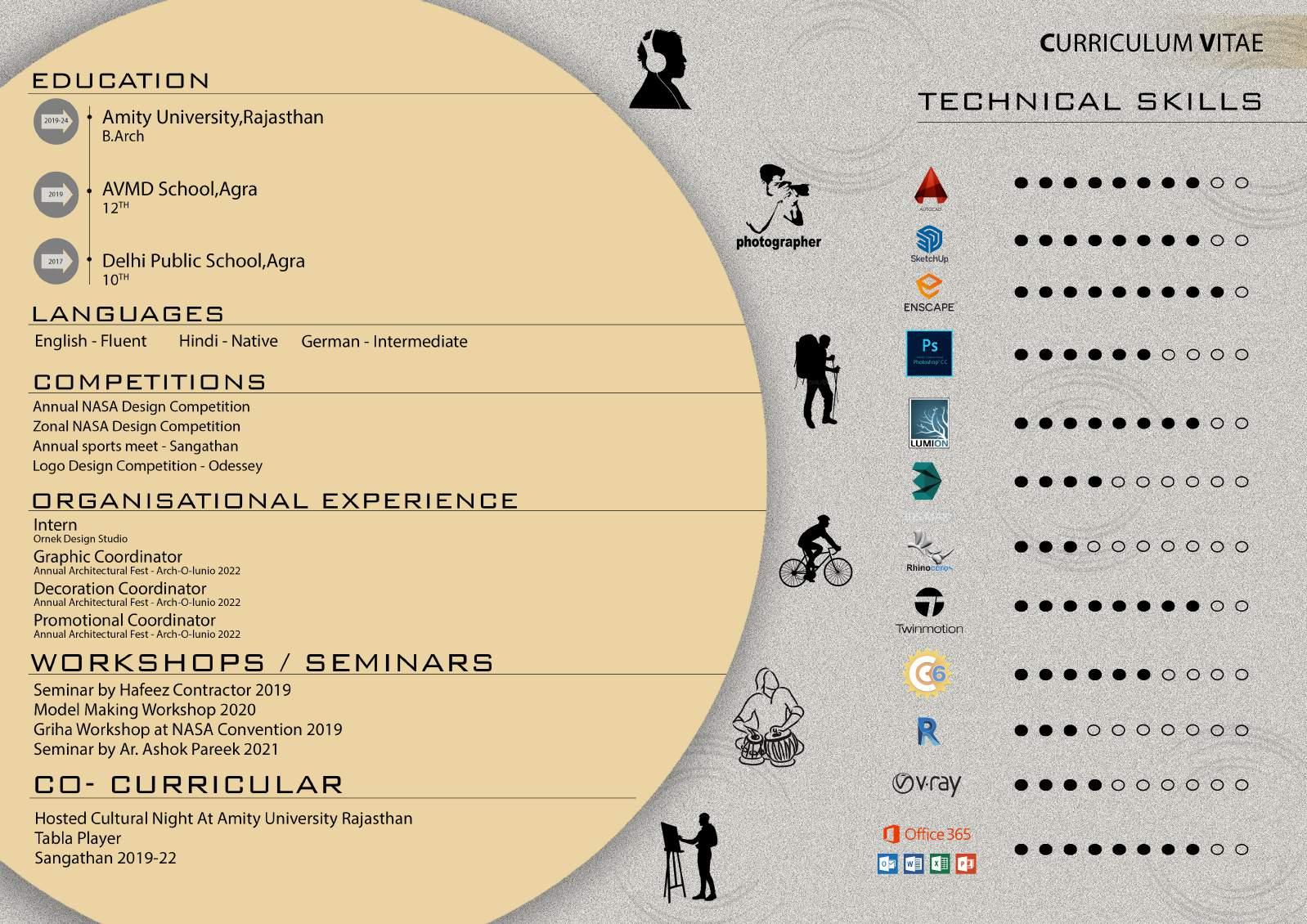 Saurya Prasad- UG Architecture Portfolio by Saurya Prasad - Issuu