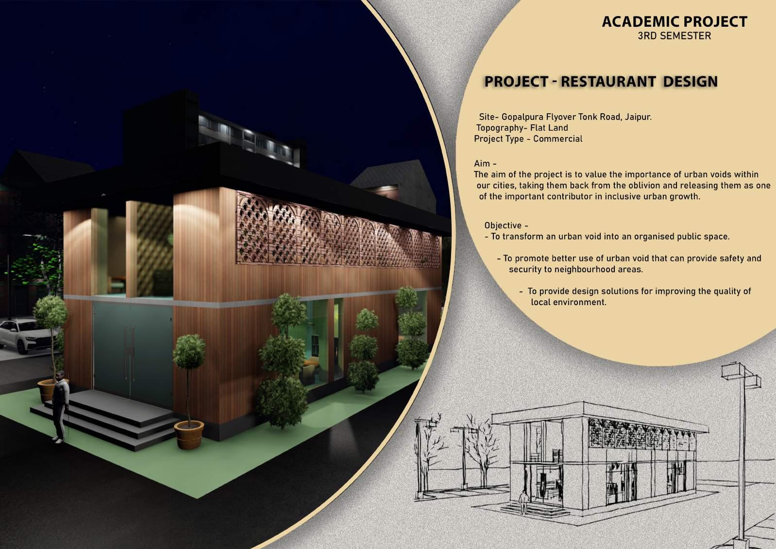 Saurya Prasad- UG Architecture Portfolio by Saurya Prasad - Issuu