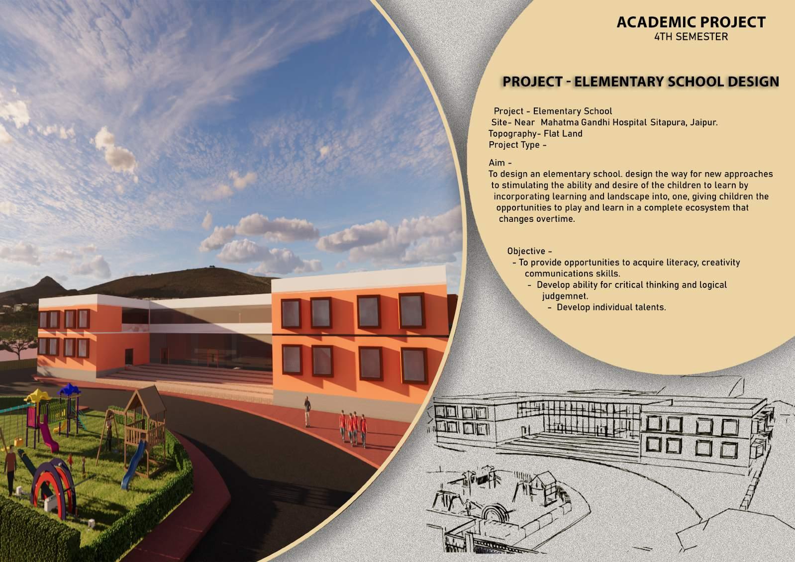 Saurya Prasad- UG Architecture Portfolio by Saurya Prasad - Issuu