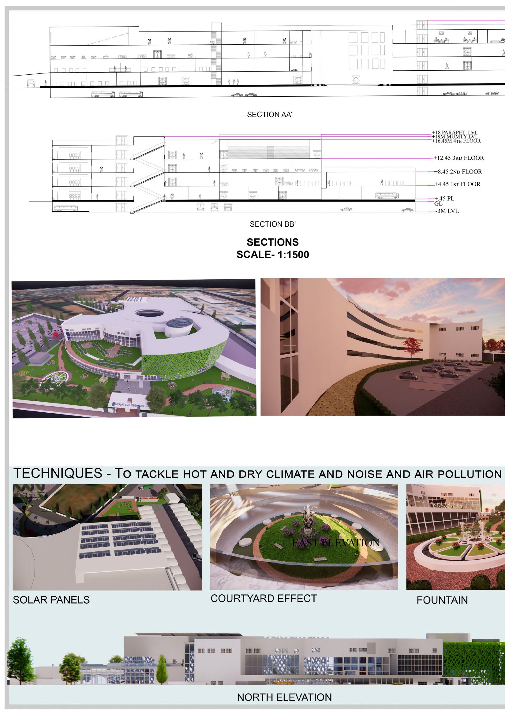 SAKSHI SAHU: Undergraduate Architecture Portfolio by sakshisahu8821 - Issuu SAKSHI SAHU: Undergraduate Architecture Portfolio by sakshisahu8821 - Issuu