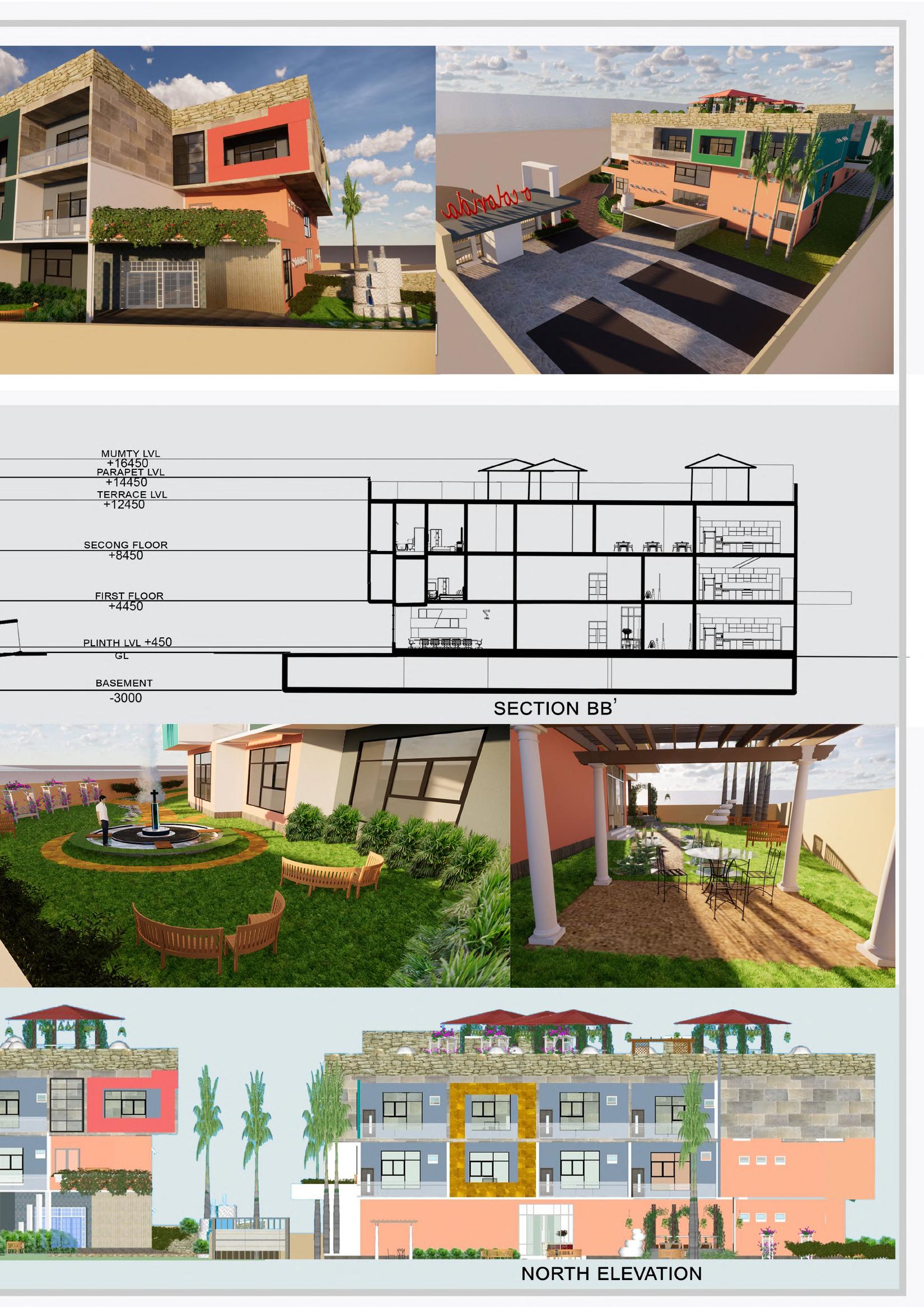 SAKSHI SAHU: Undergraduate Architecture Portfolio by sakshisahu8821 - Issuu SAKSHI SAHU: Undergraduate Architecture Portfolio by sakshisahu8821 - Issuu