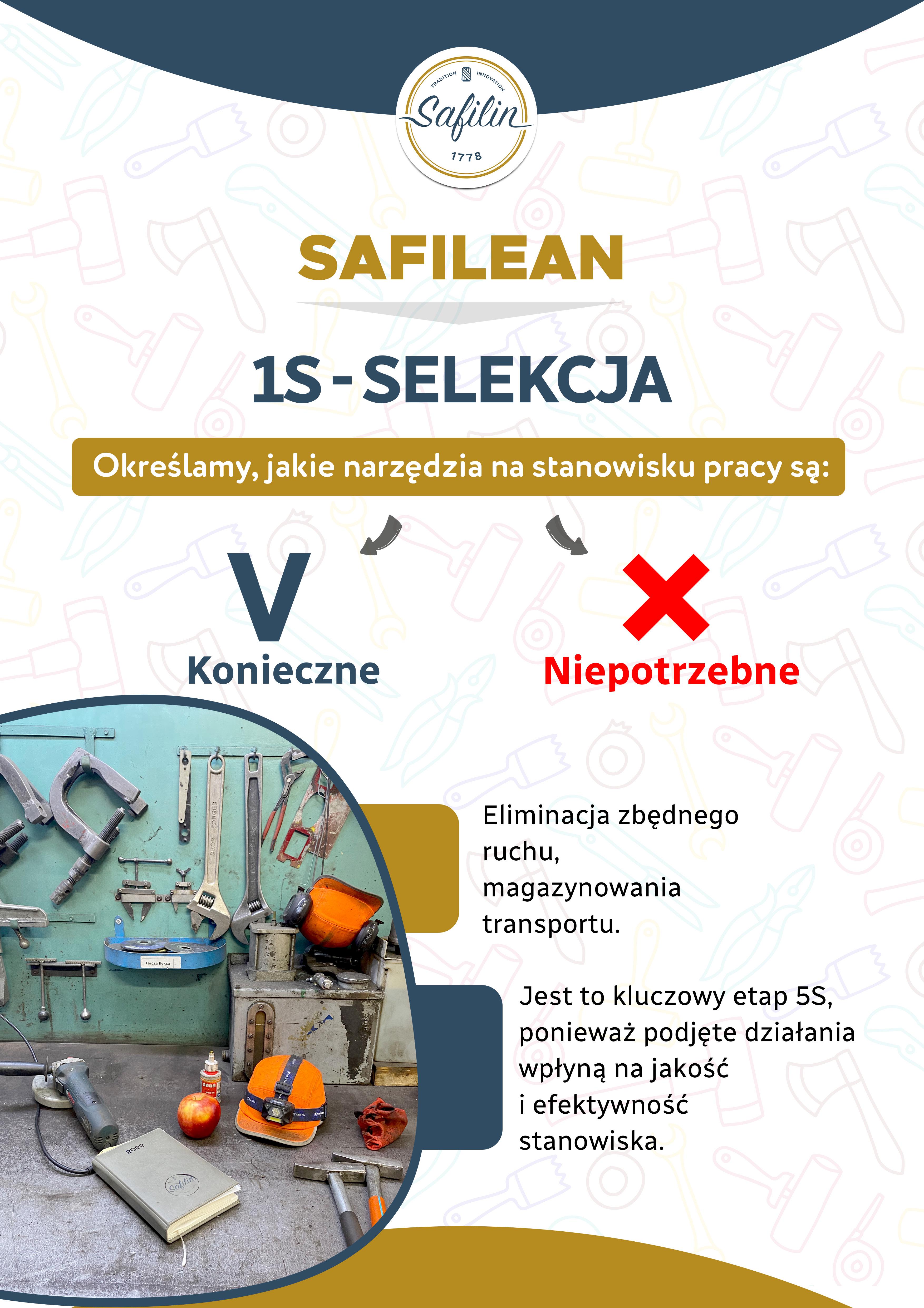 Safilin_Plakaty_S5-Propozycje_D by ProjektyGraficzne24h.pl - Issuu