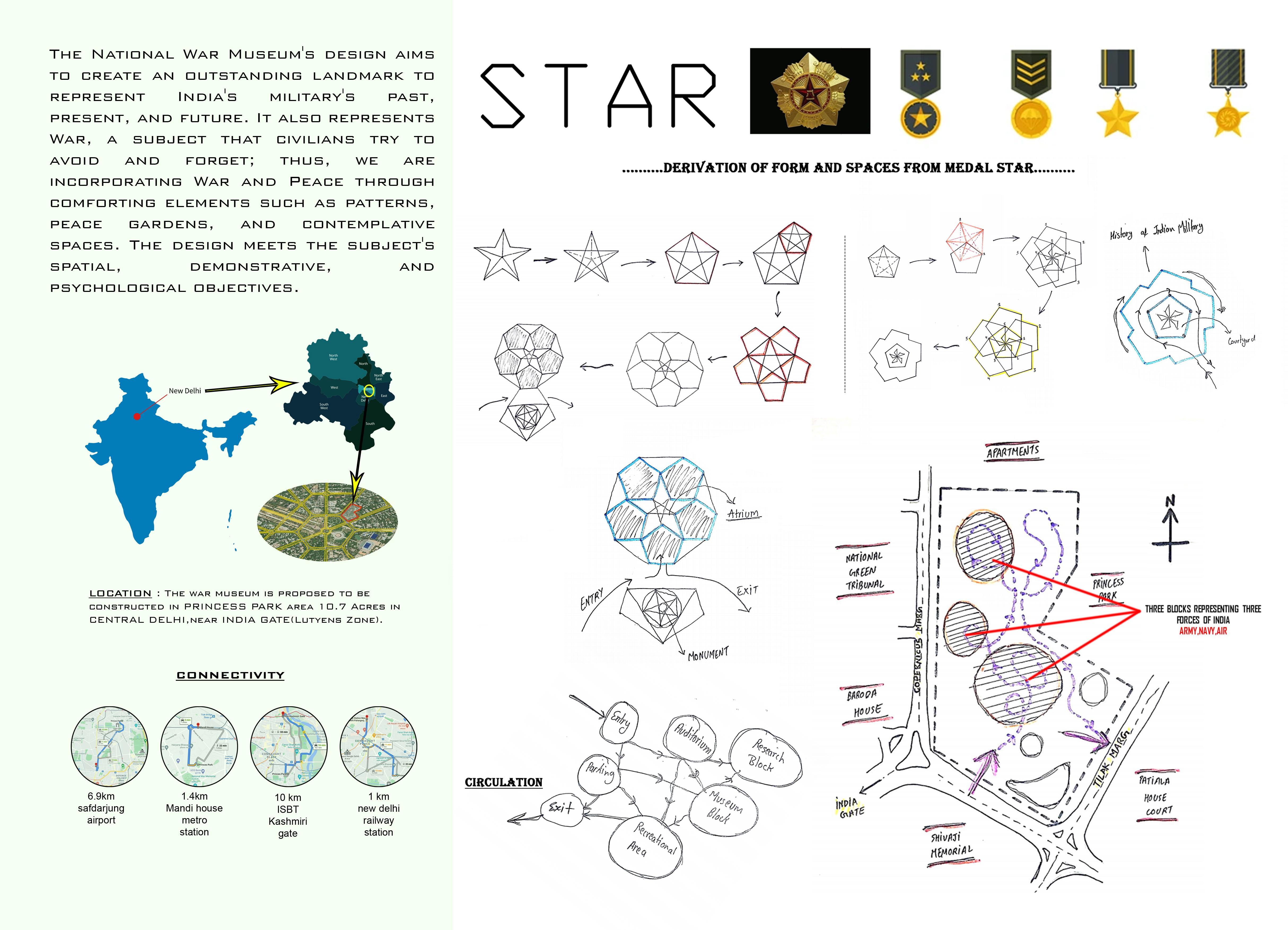 Architecture Portfolio 2022 || Sumit Lathwal || NIT Hamirpur by The loserkid - Issuu