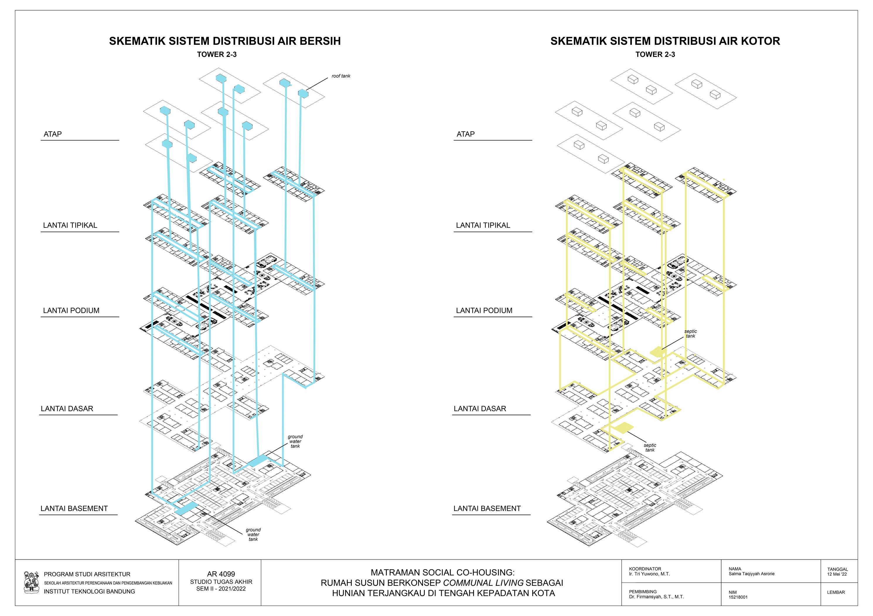 Laporan Tugas Akhir | Rumah Susun Berkonsep Communal Living Sebagai ...