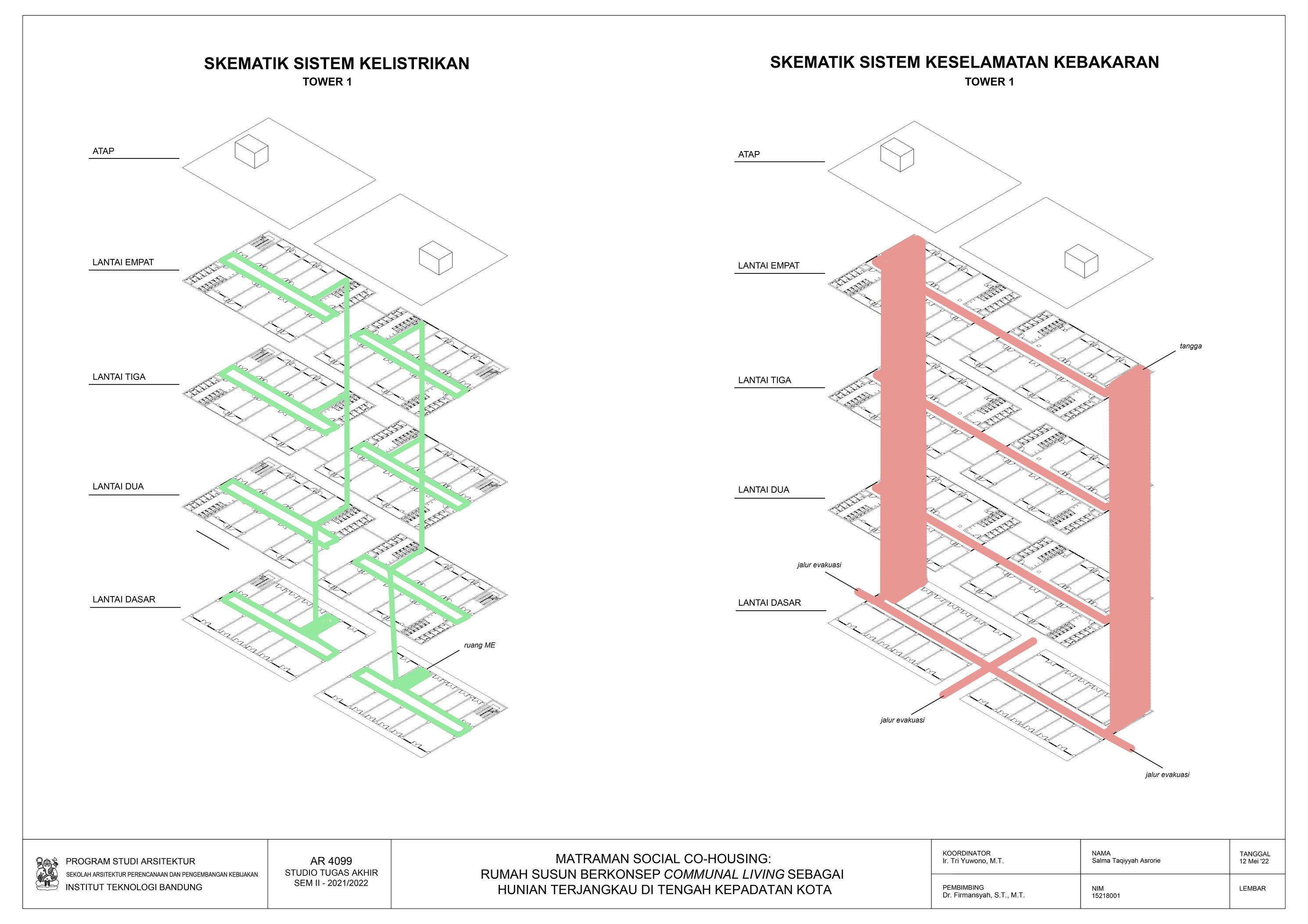 Laporan Tugas Akhir | Rumah Susun Berkonsep Communal Living Sebagai ...