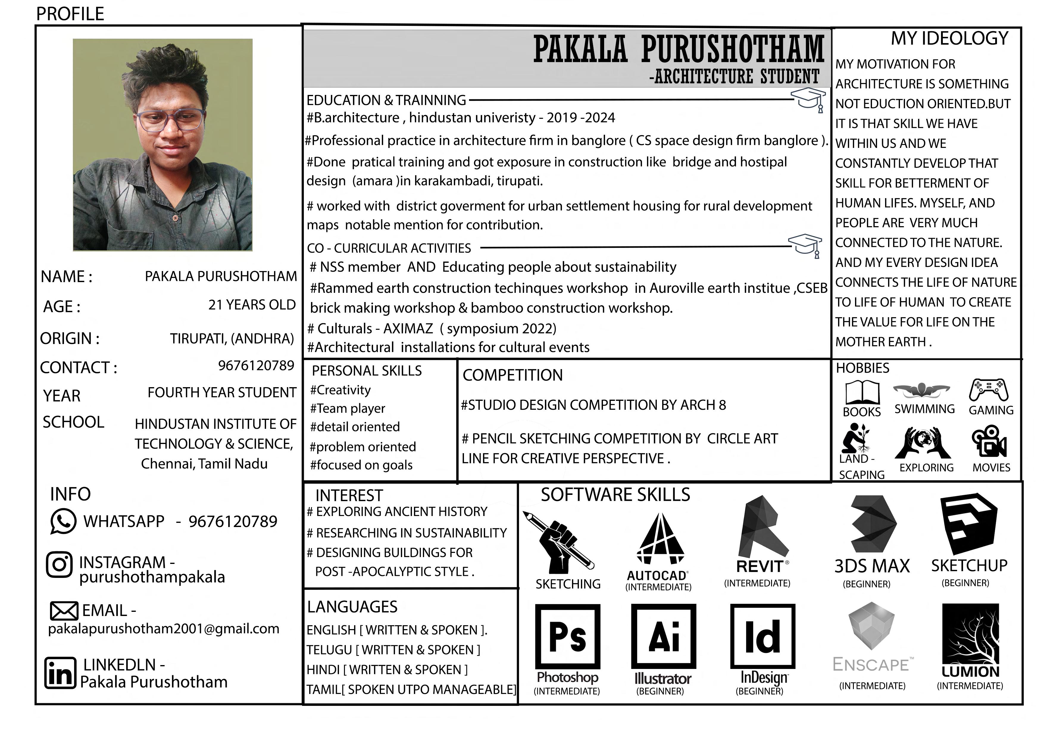 My Architecture Portfolio by Sparta Purush - Issuu
