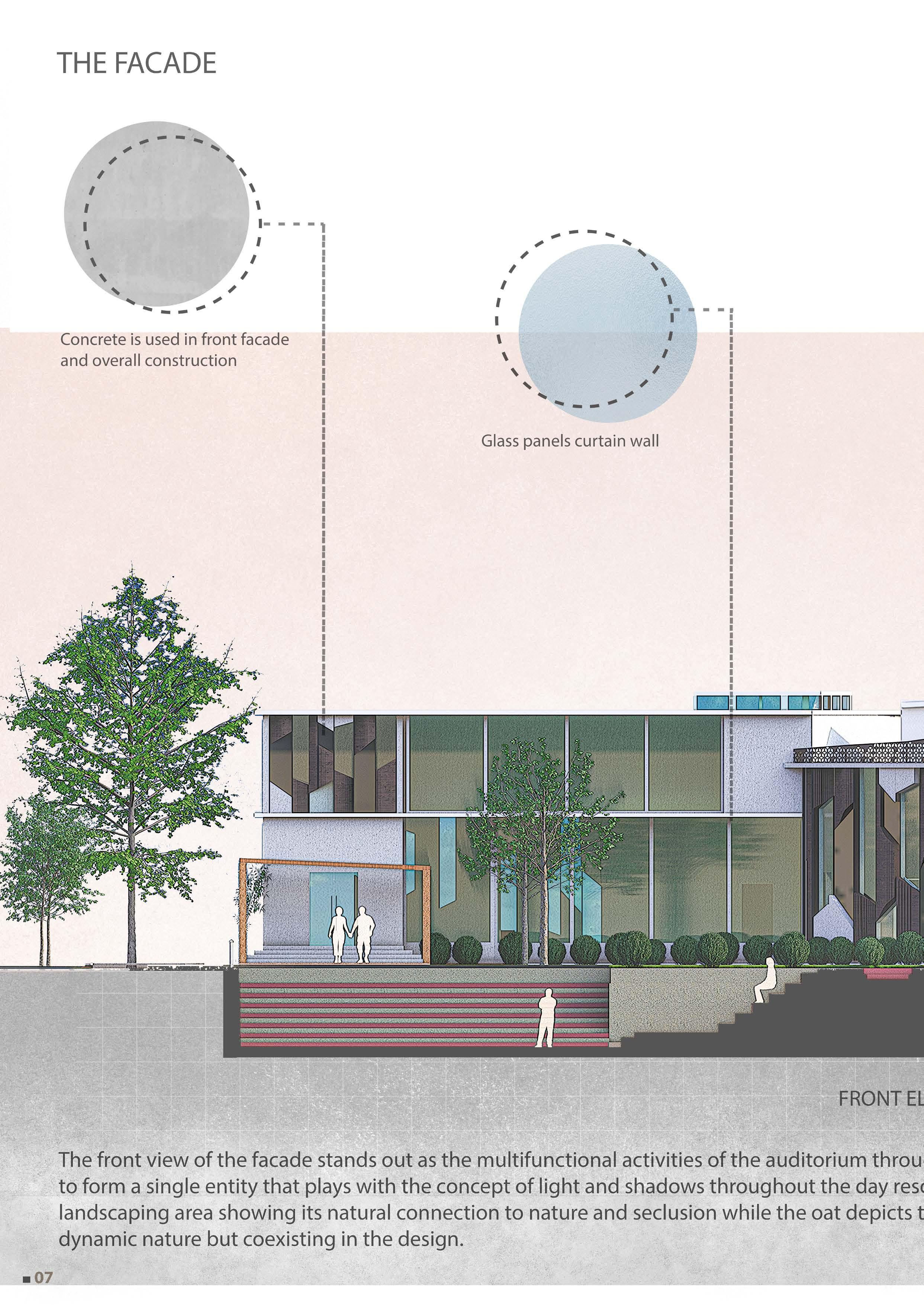 Undergraduate Portfolio Ritwik Kushwaha by RItwik Kushwaha - Issuu