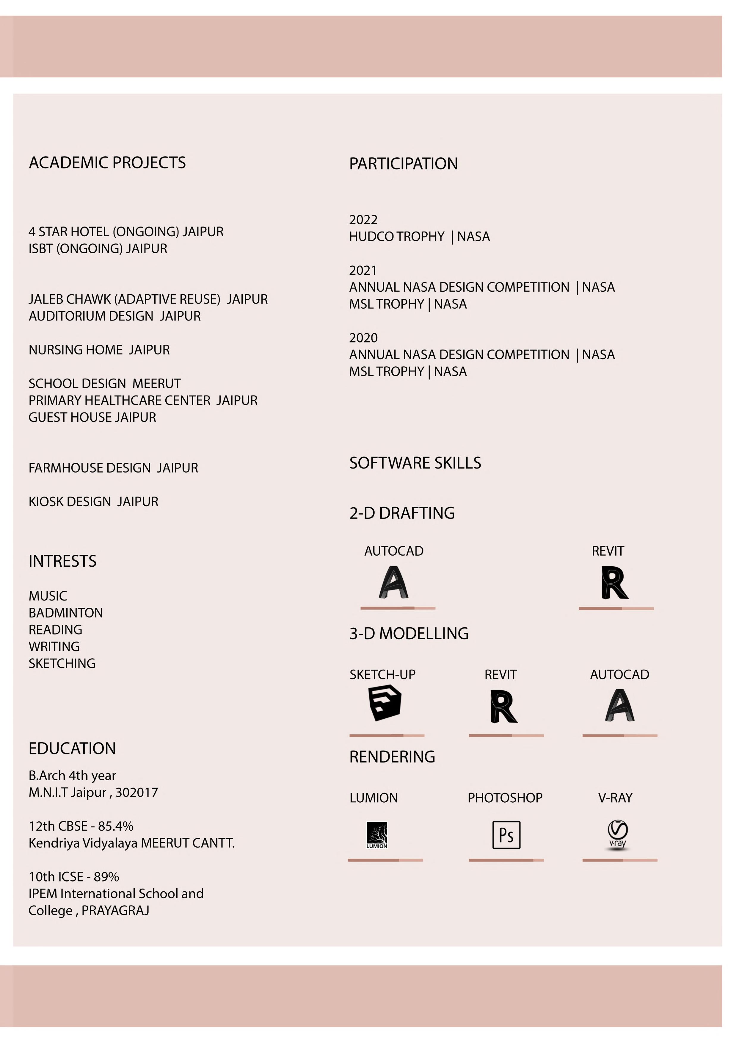 Undergraduate Portfolio Ritwik Kushwaha by RItwik Kushwaha - Issuu