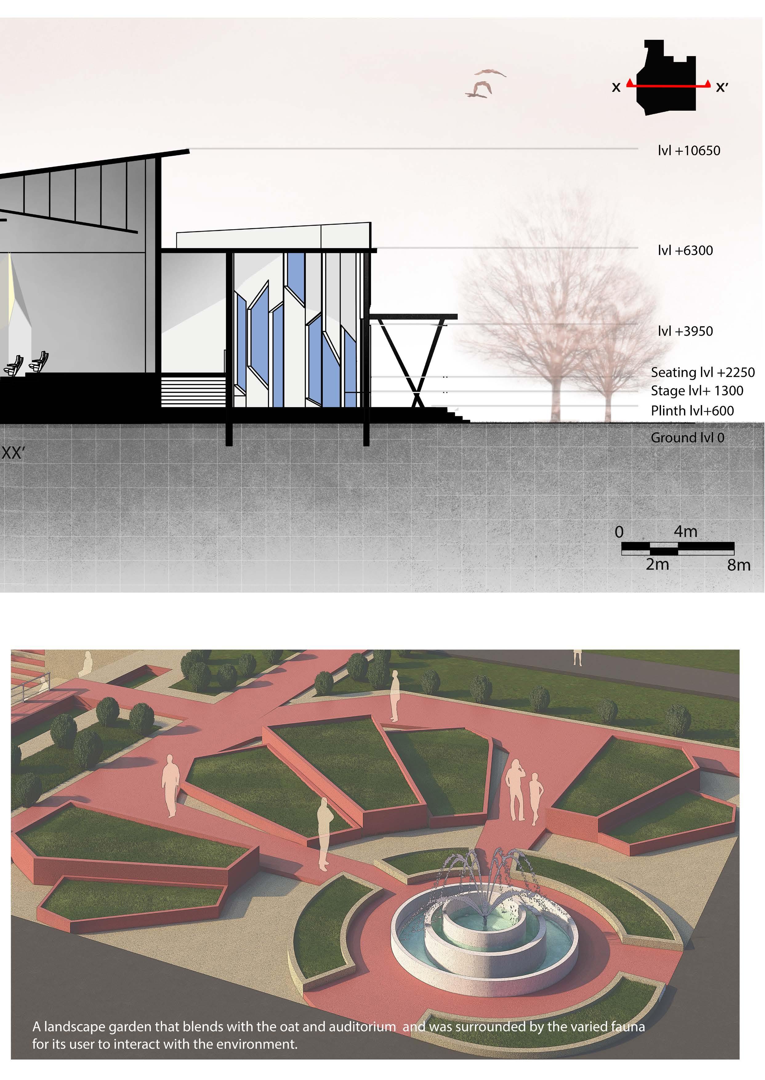 Undergraduate Portfolio Ritwik Kushwaha by RItwik Kushwaha - Issuu