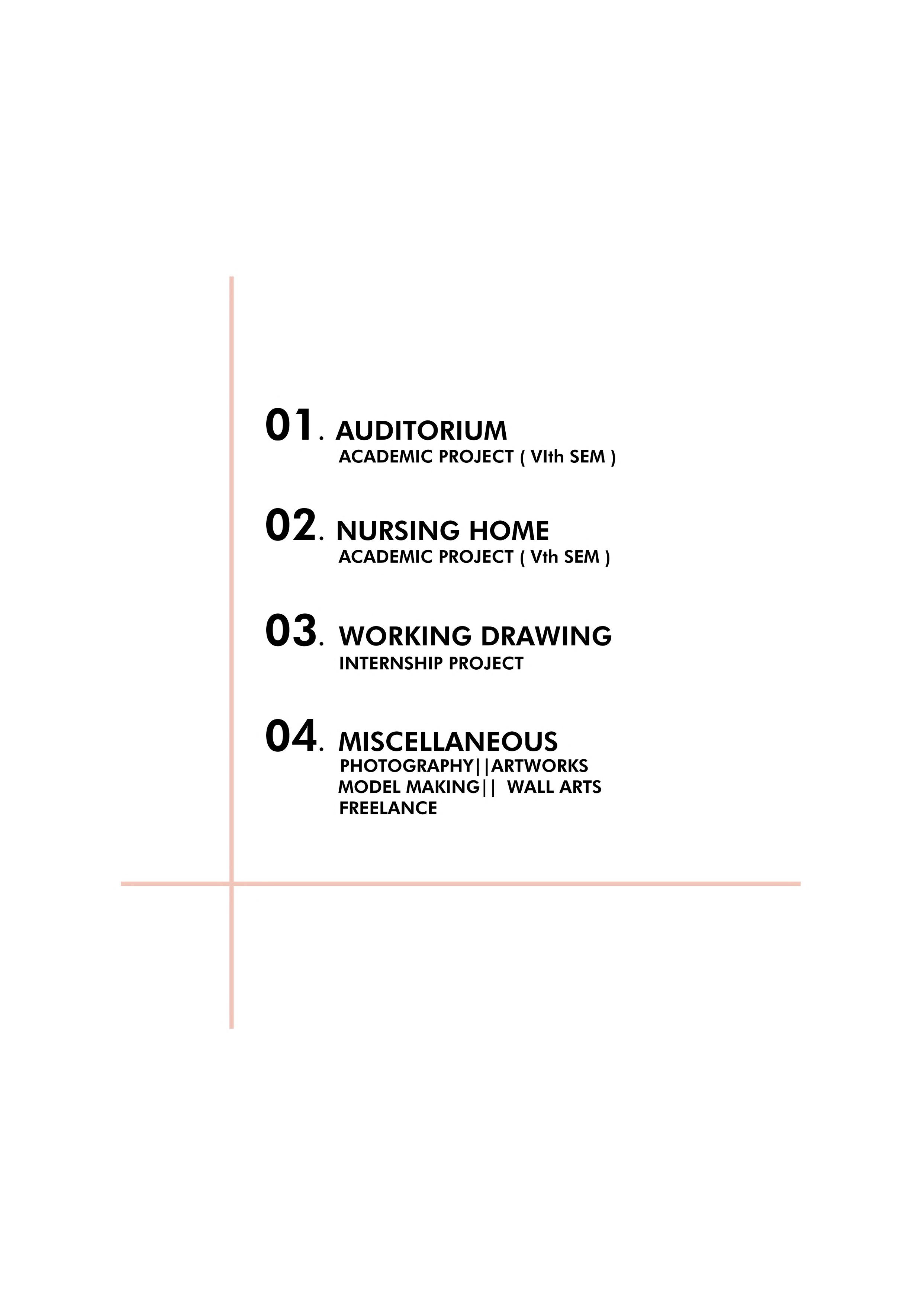 Undergraduate Portfolio Ritwik Kushwaha by RItwik Kushwaha - Issuu